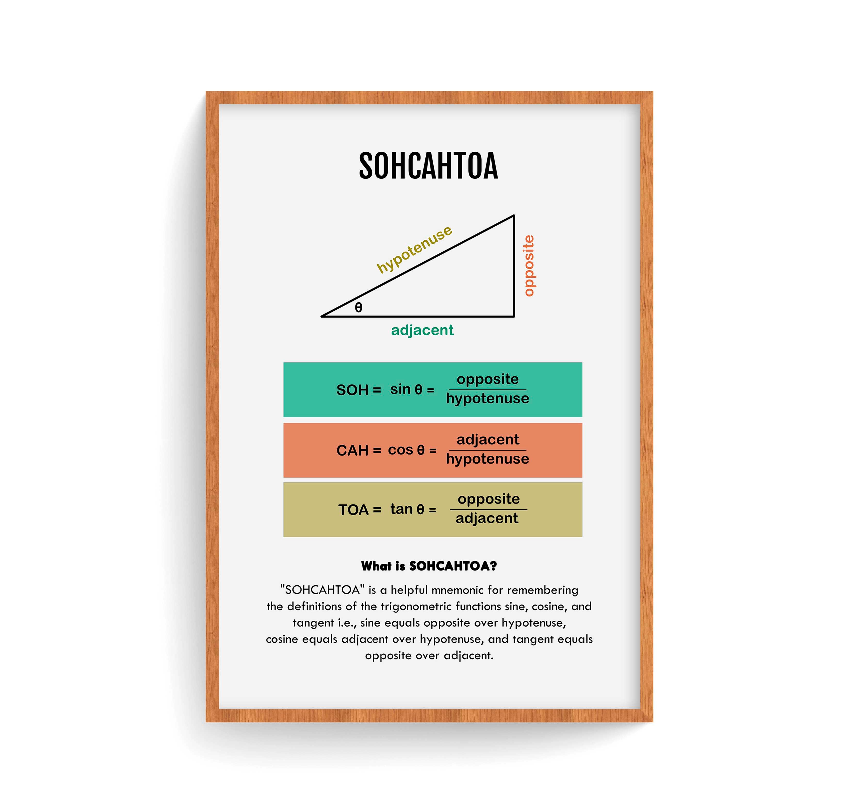 Sohcahtoa Formula - Payhip