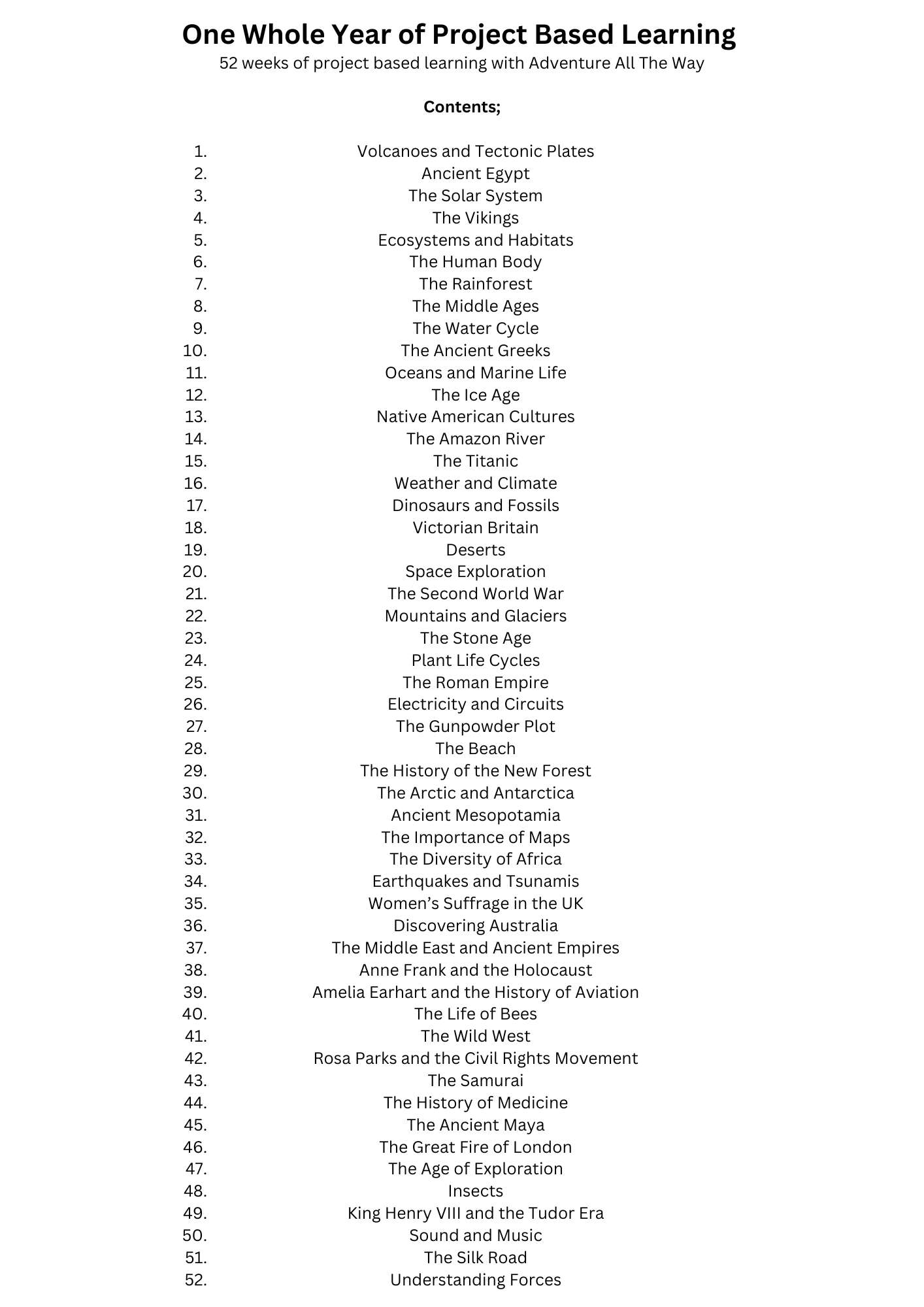 One Year of Project Based Learning Topics with Activities - Payhip