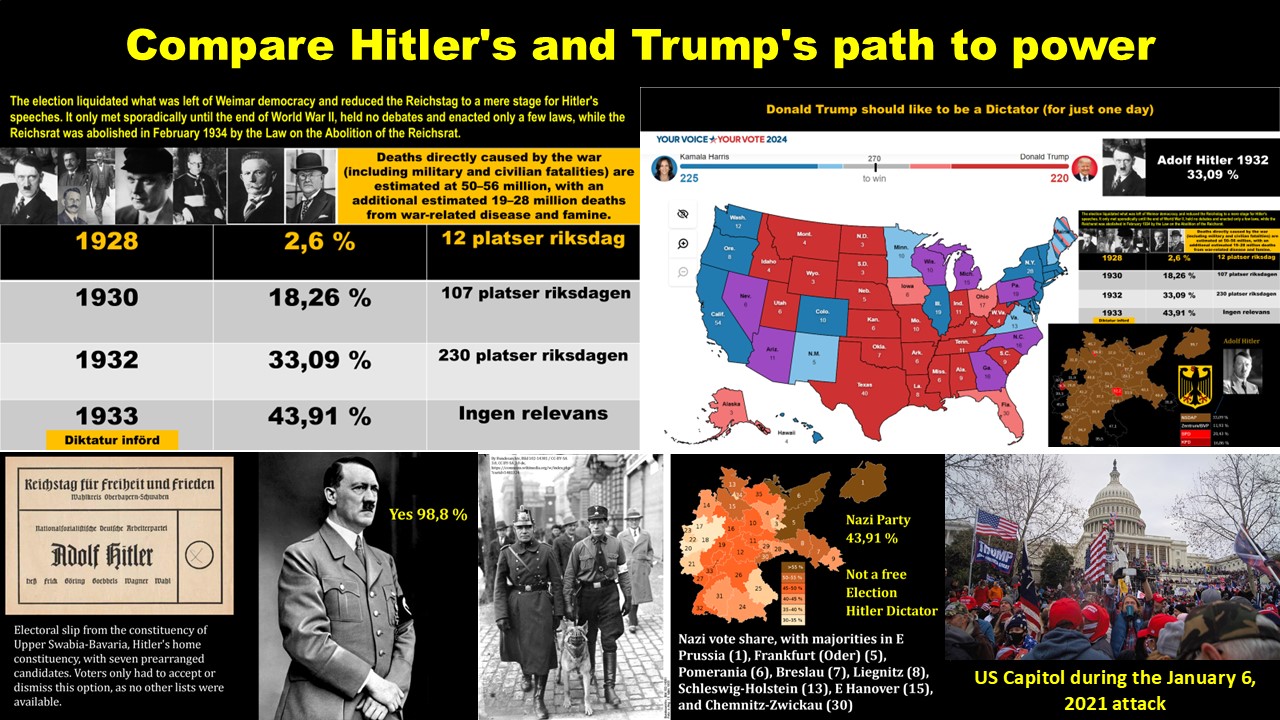 Compare Hitler and Trump path to power - Payhip