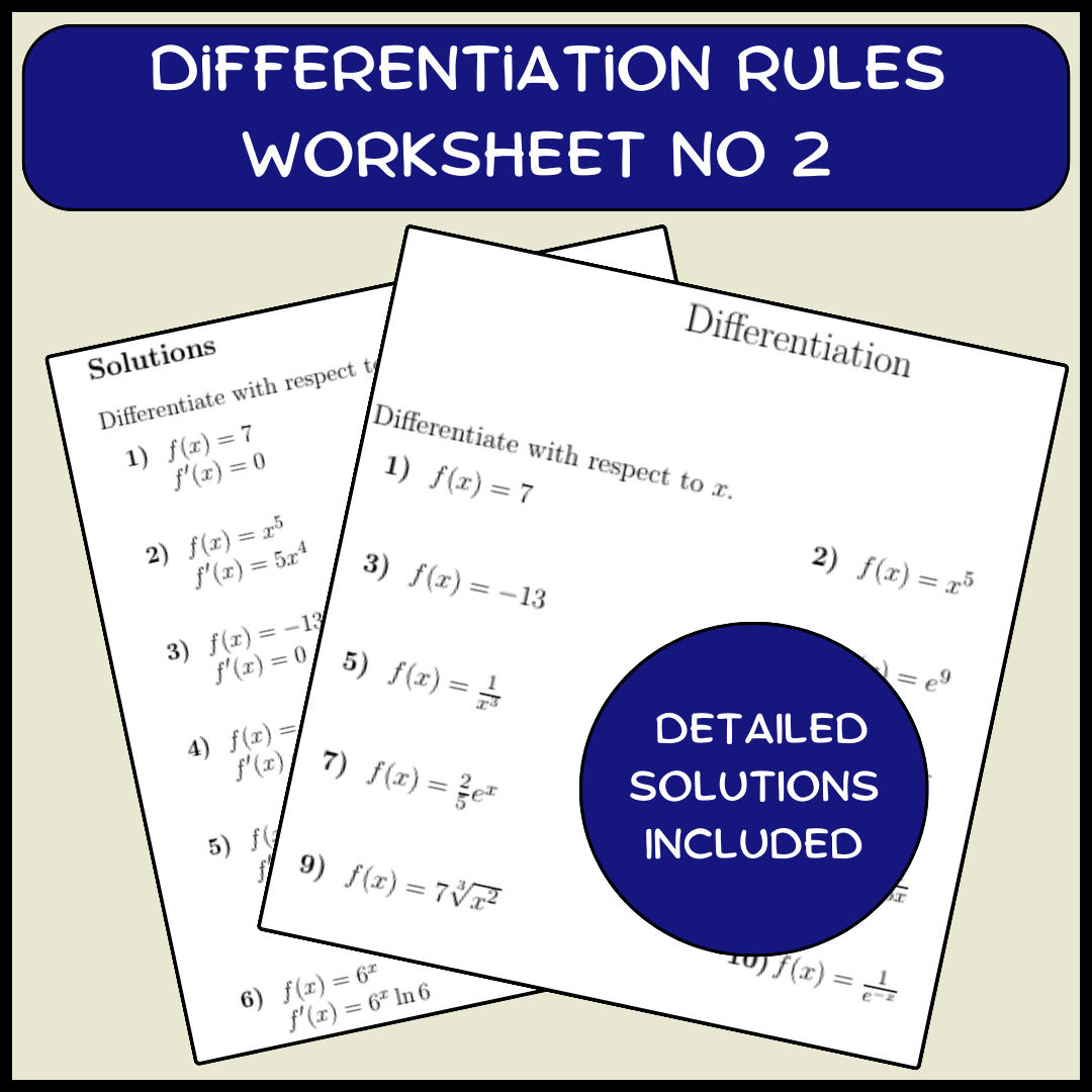 Evaluating Functions at a Point Worksheet (with solutions)