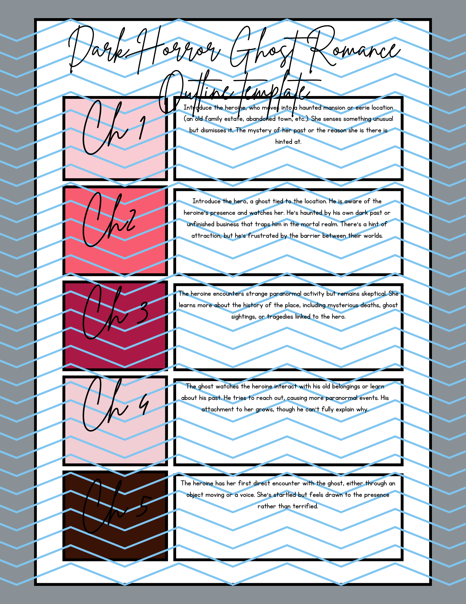 The Plot Genie - Mashup Outline Templates