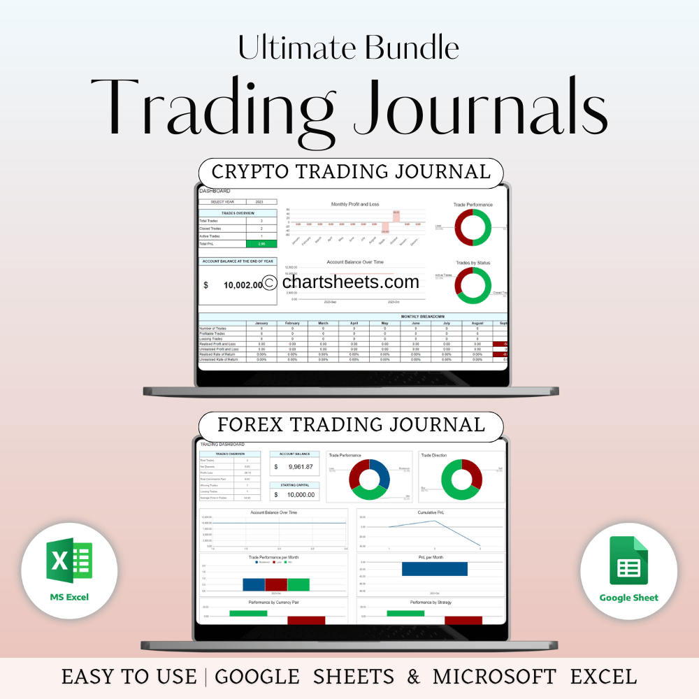 Trading Journals Stocks Options in Google Sheets & Excel Template - Payhip