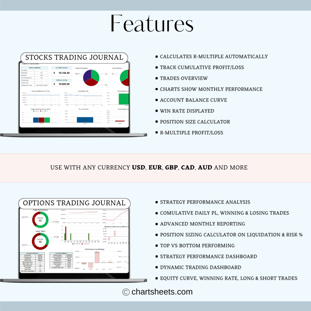 Trading Journals Stocks Options in Google Sheets & Excel Template - Payhip
