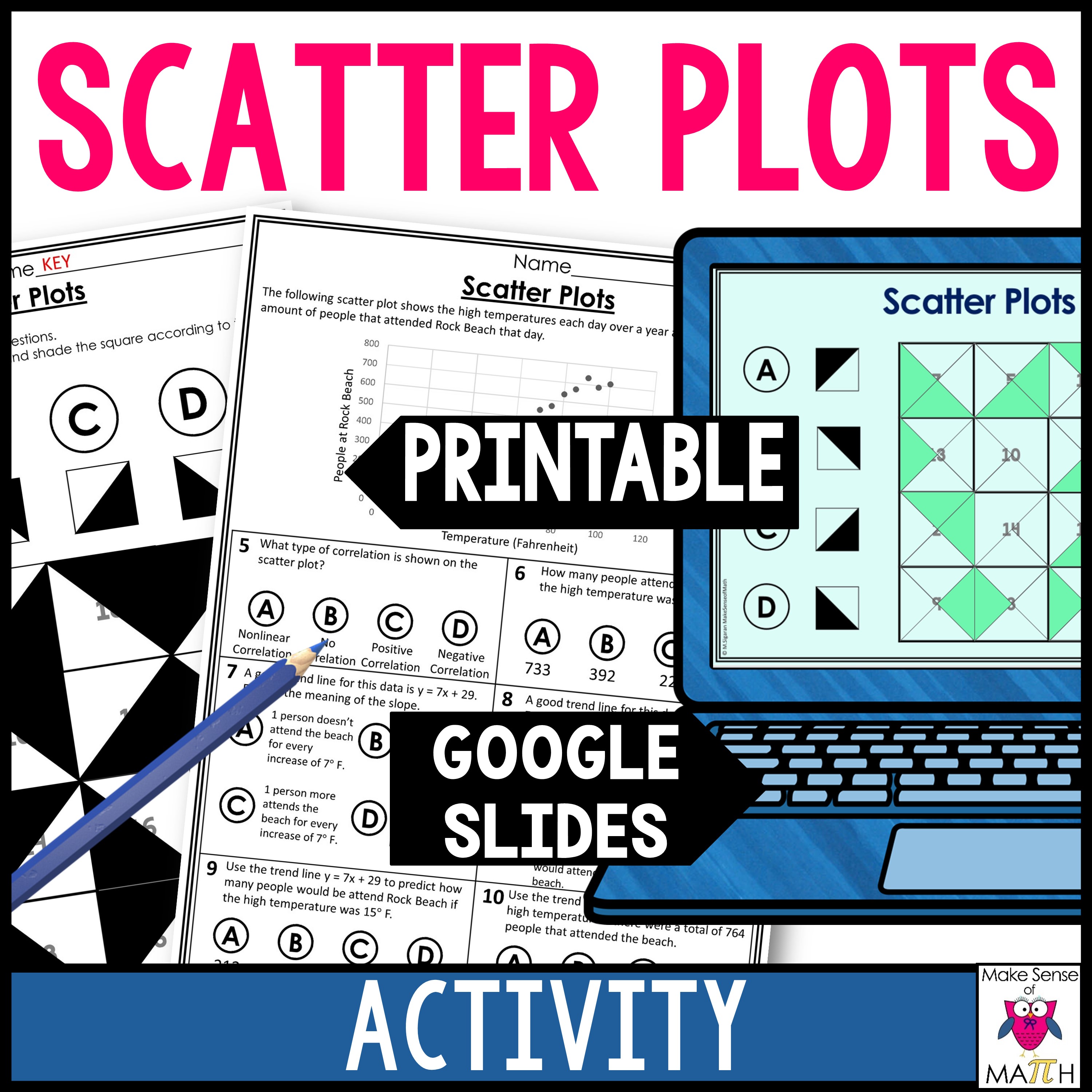 Scatter Plots Activity Digital and Printable - Trend Lines ...