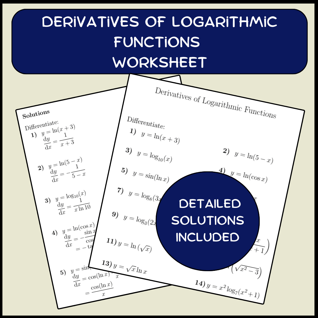 Evaluating Functions at a Point Worksheet (with solutions)