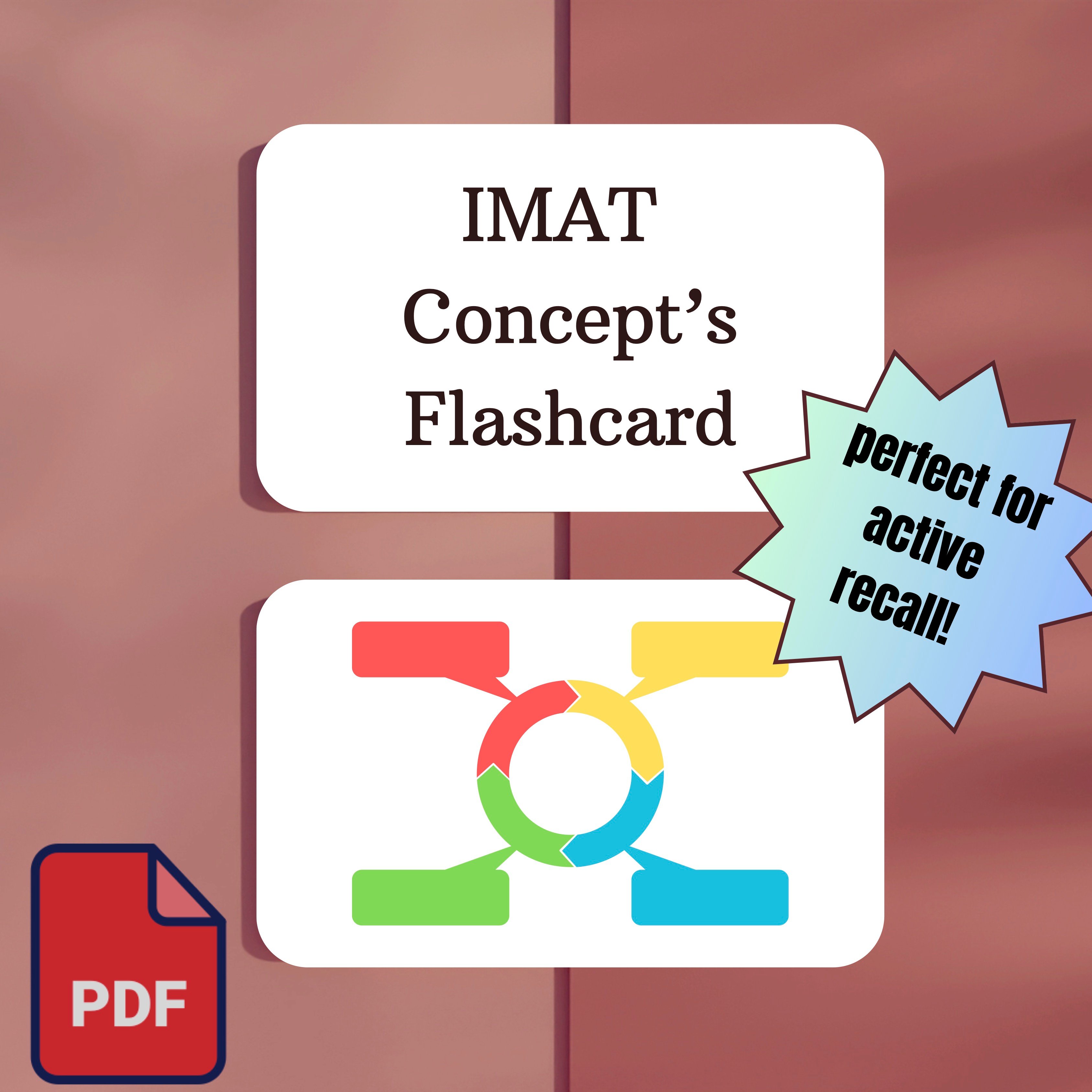 IMAT concept’s flashcard: types of transporters biology diagram - Payhip