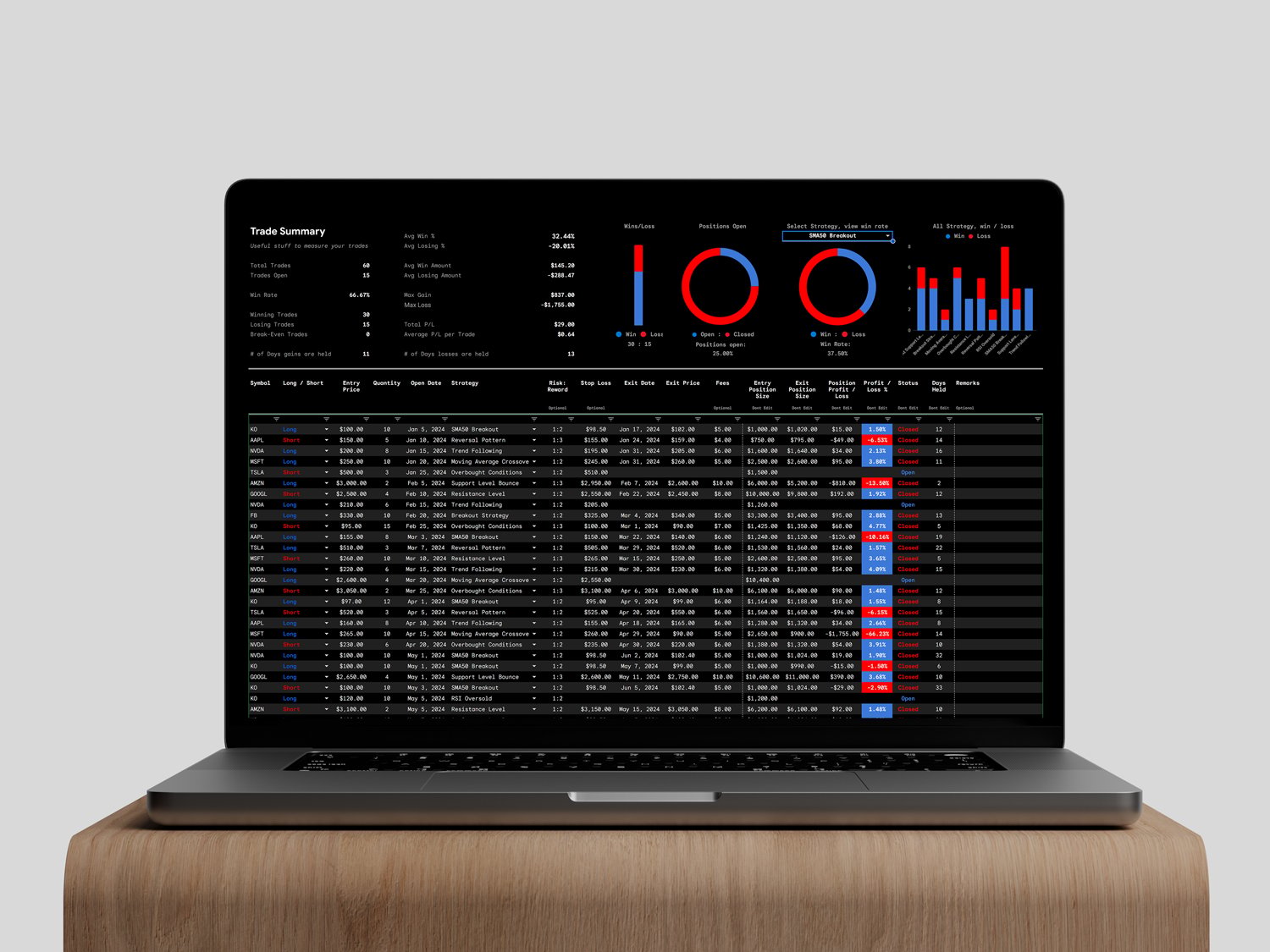 Digital Zen Mi - Trading & Portfolio