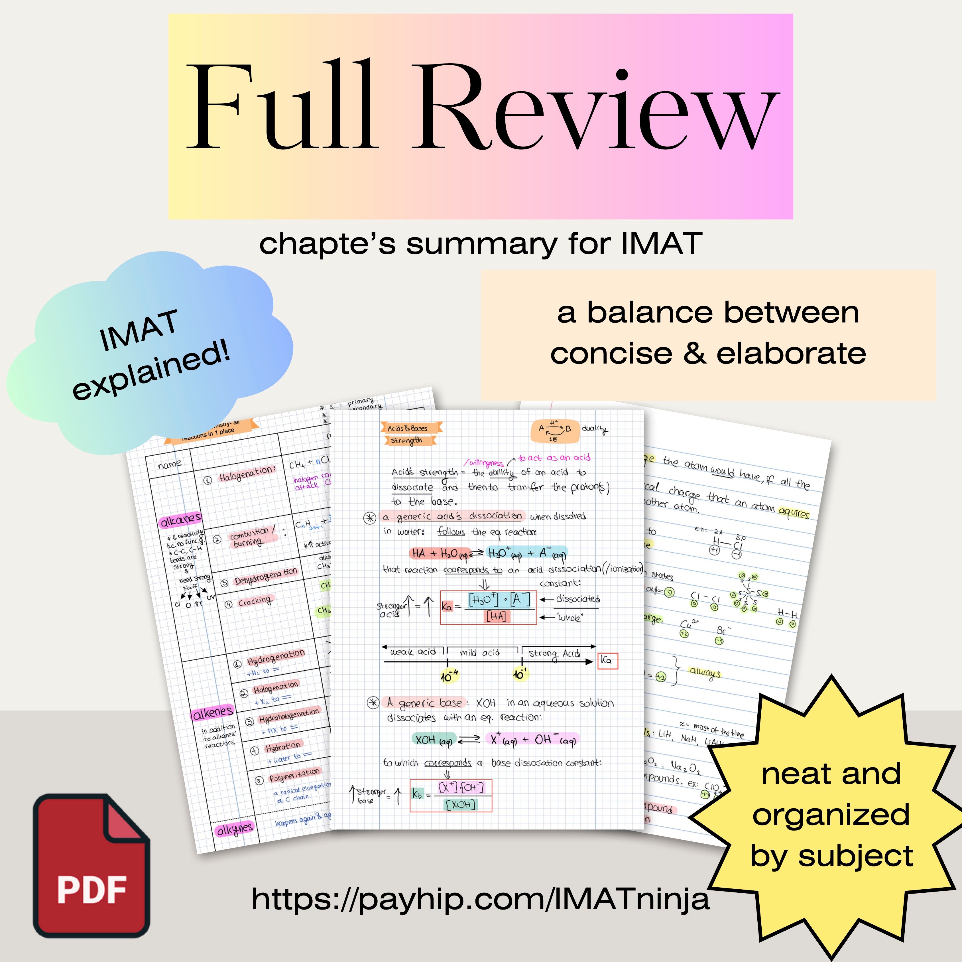 IMAT Full Review: Orbitals explained - Payhip