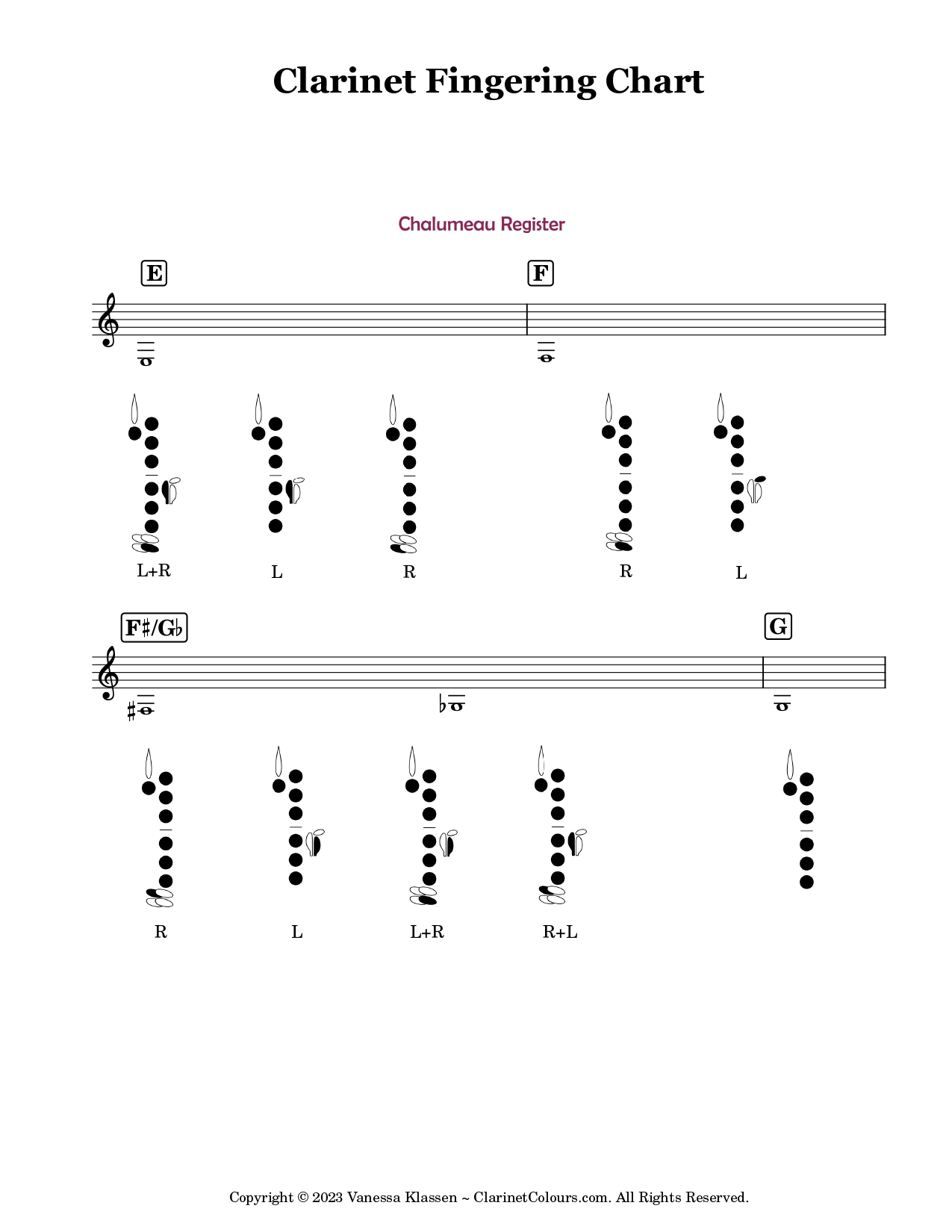 The Ultimate Clarinet Fingering Chart - Payhip