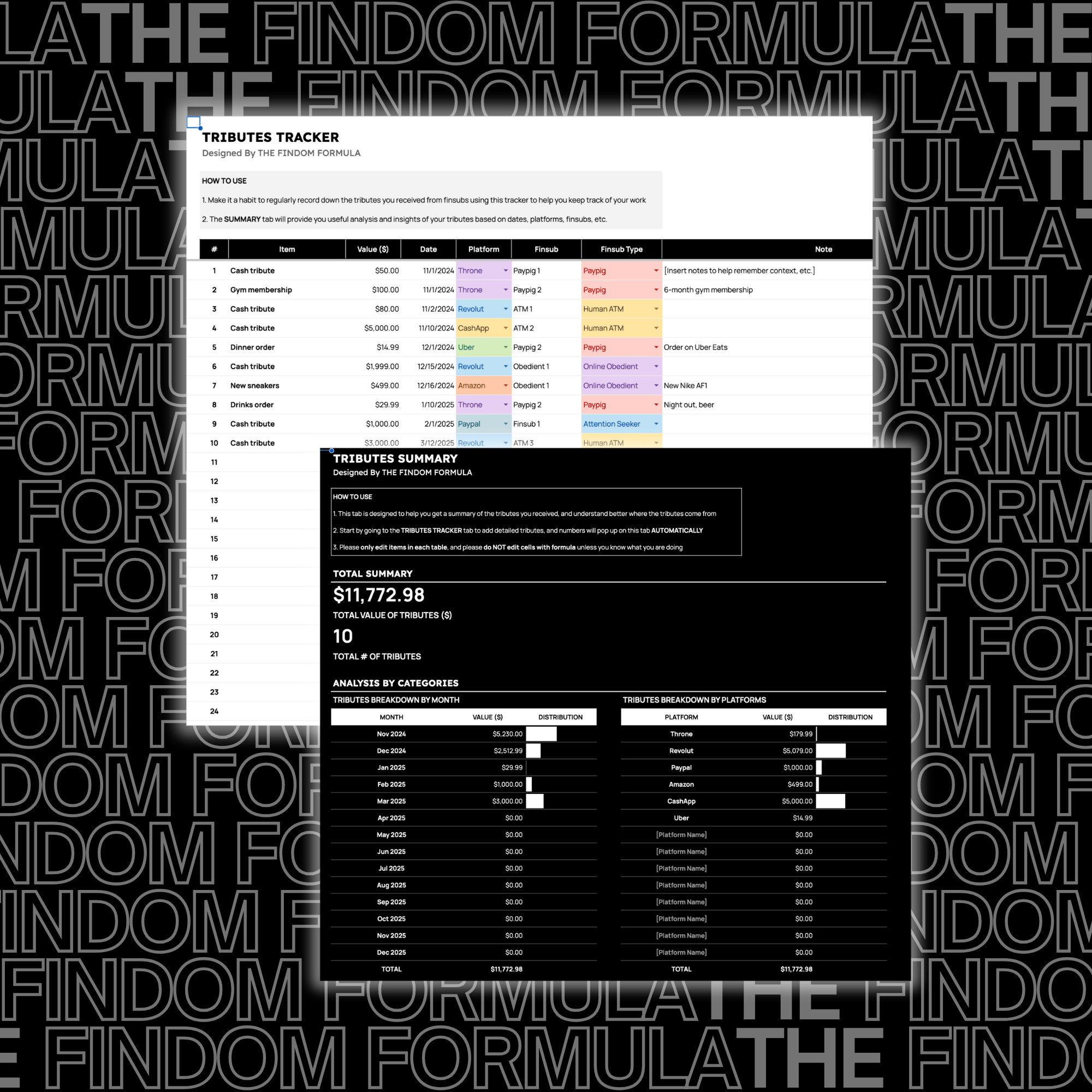Findom Tribute Tracker
