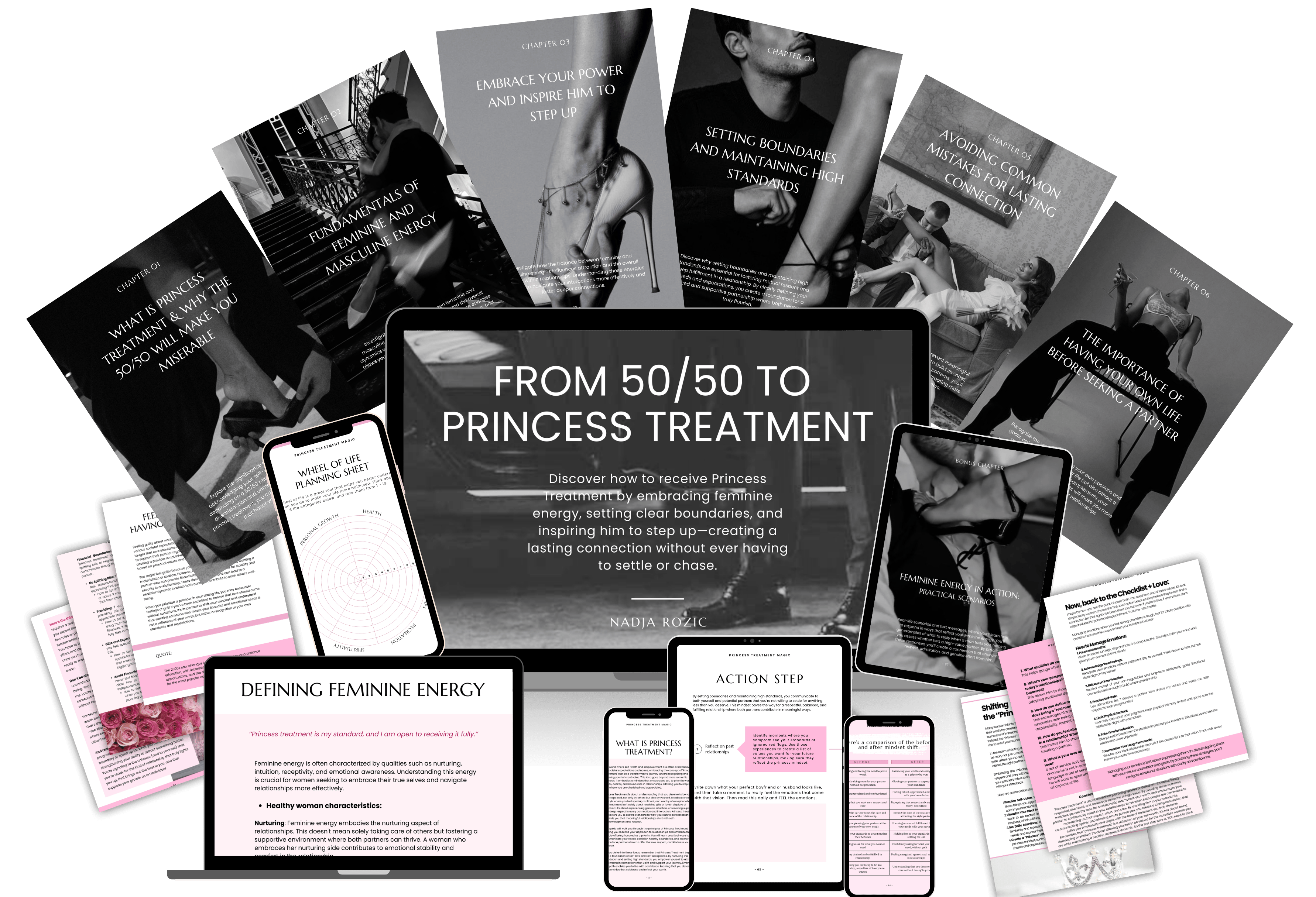 From 50/50 To Princess Treatment - Payhip