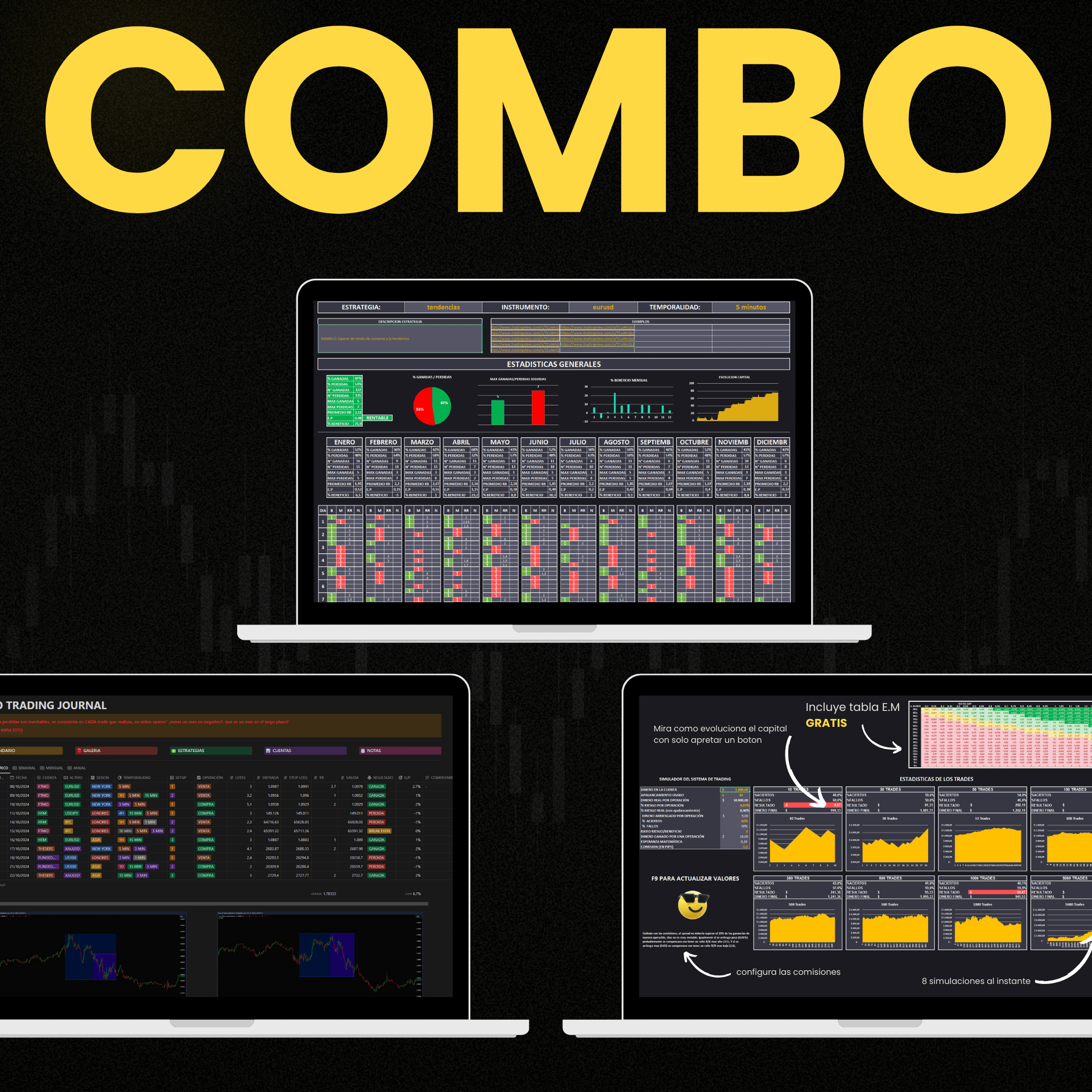COMBO TRADING DEFINITIVO 📈 - Payhip