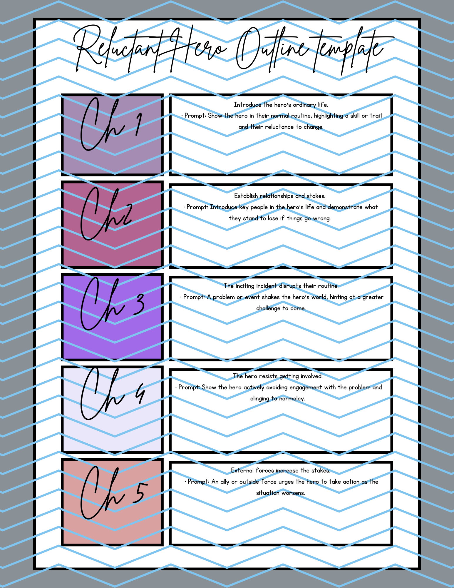 Outline Template: Reluctant Hero