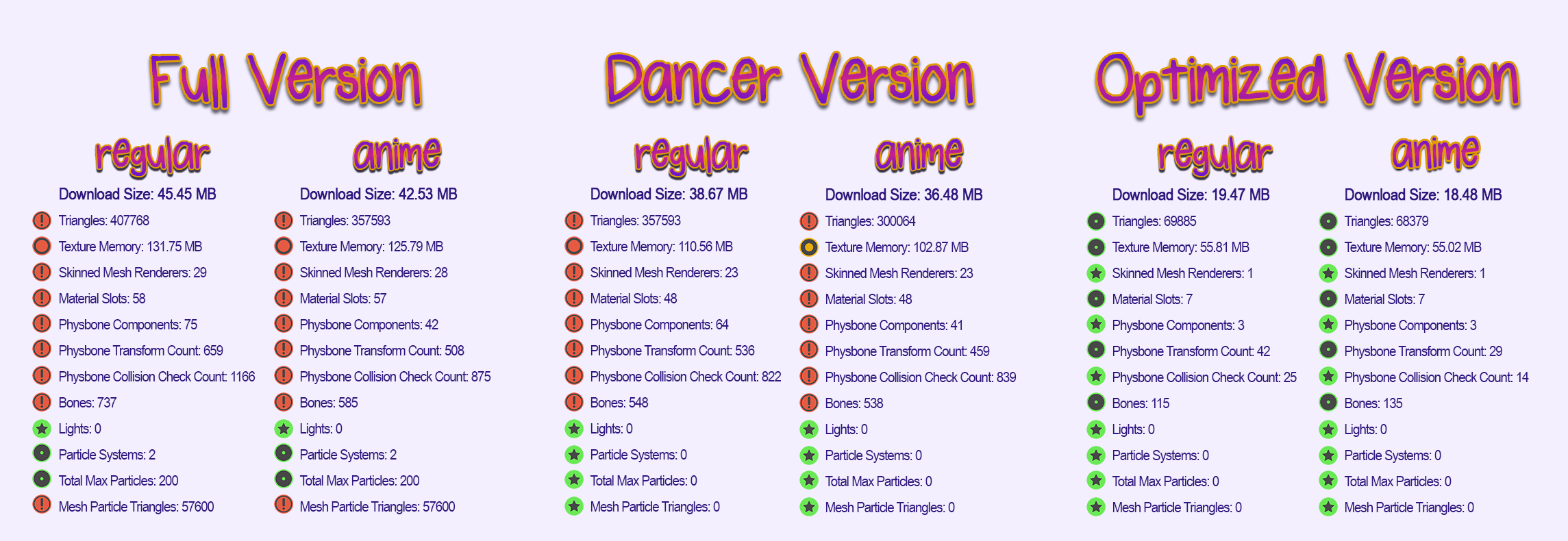 Maleia the Siren Empress - incl. Optimized, Anime & Dancer Version ...