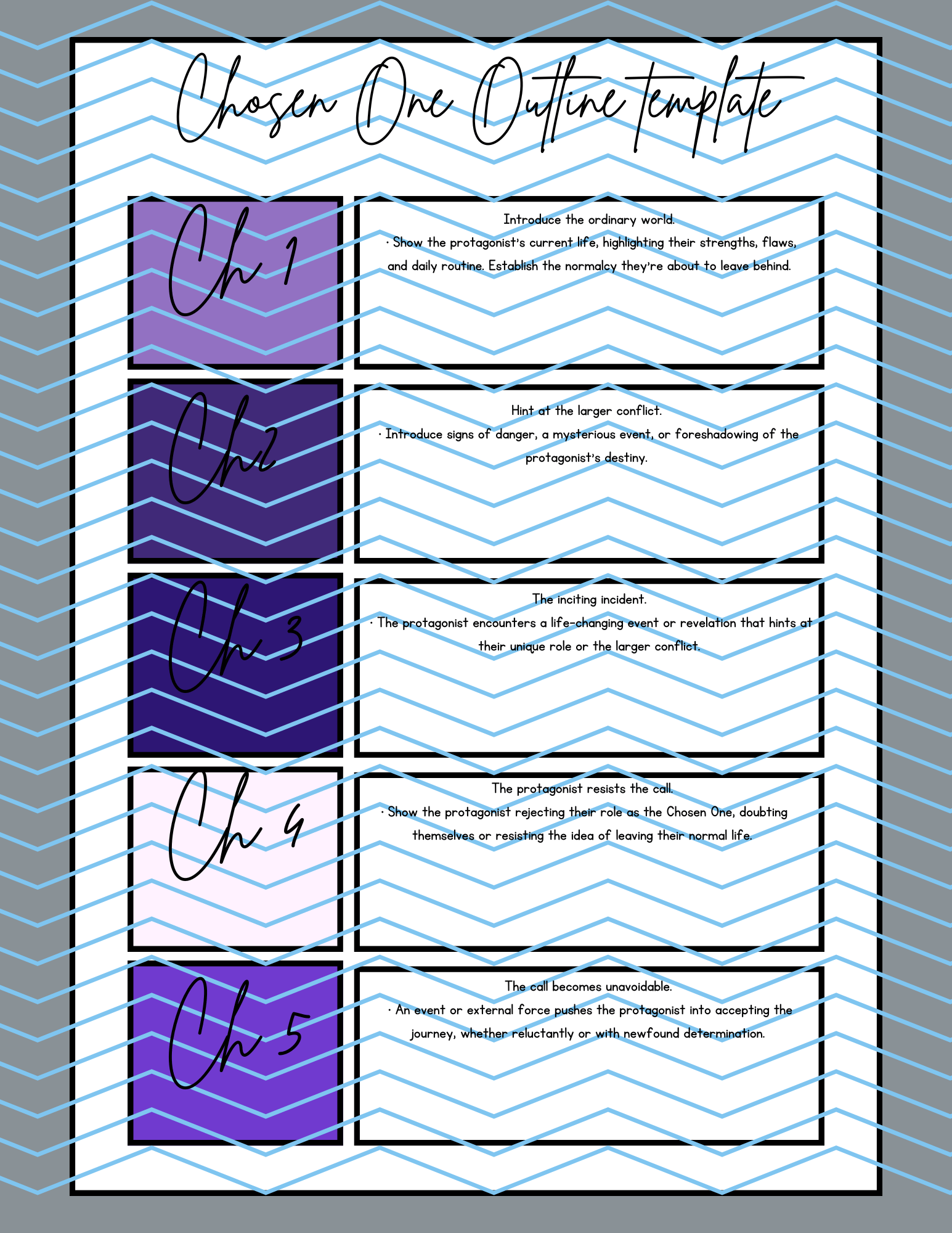 Novella Outline Template: Chosen One