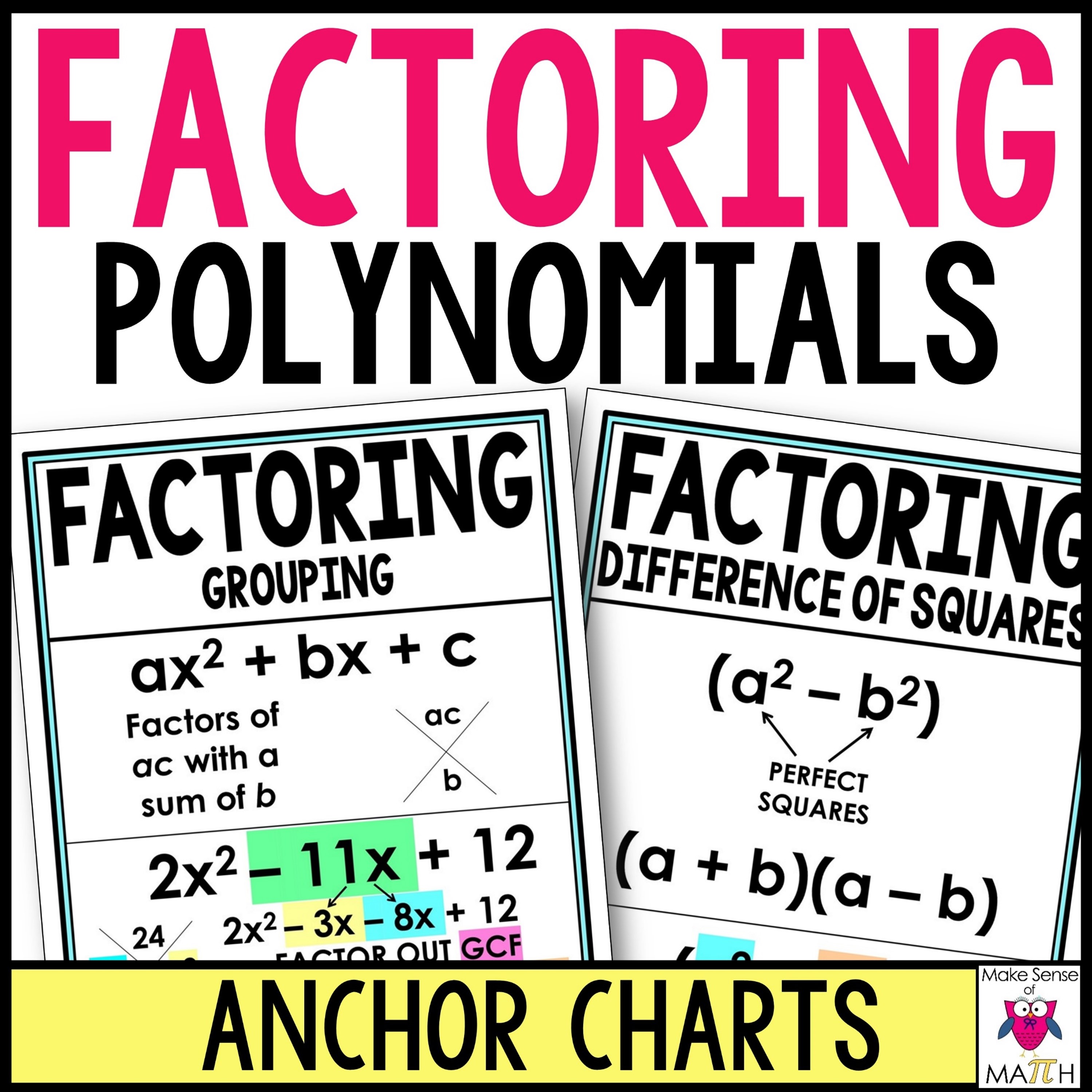 Algebraic Expressions Anchor Charts Posters