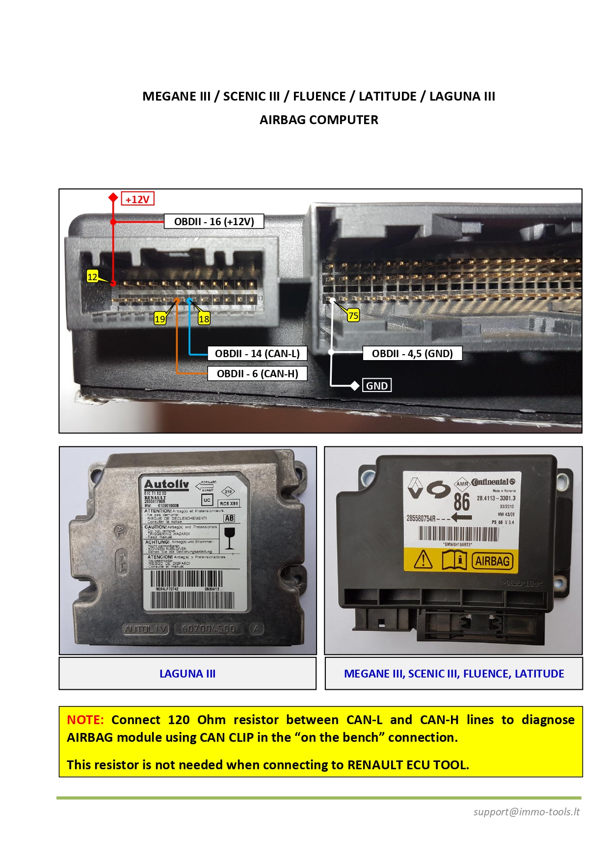 Technical Guide: Airbag Computer for Mégane III, Scénic III, Fluence ...