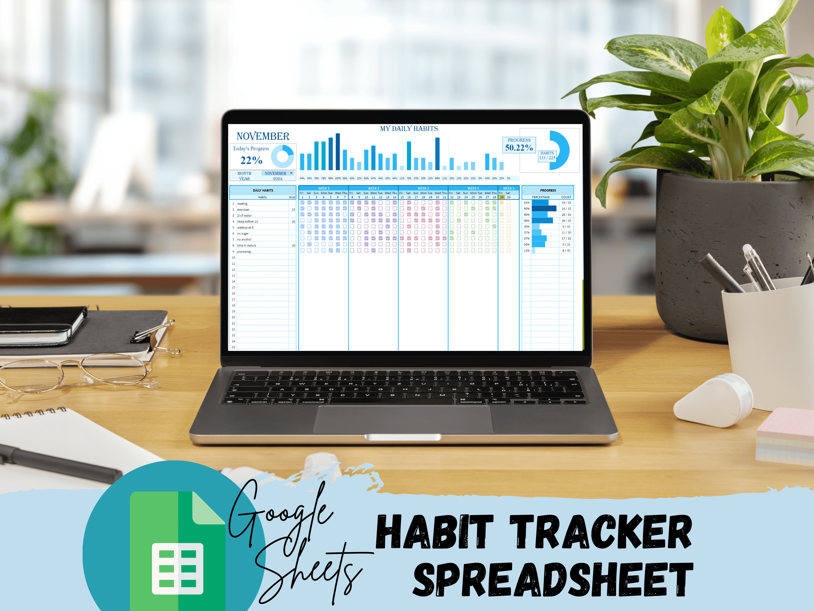 Habit Tracker for Google Sheets, Daily & Weekly Habits plus Monthly ...