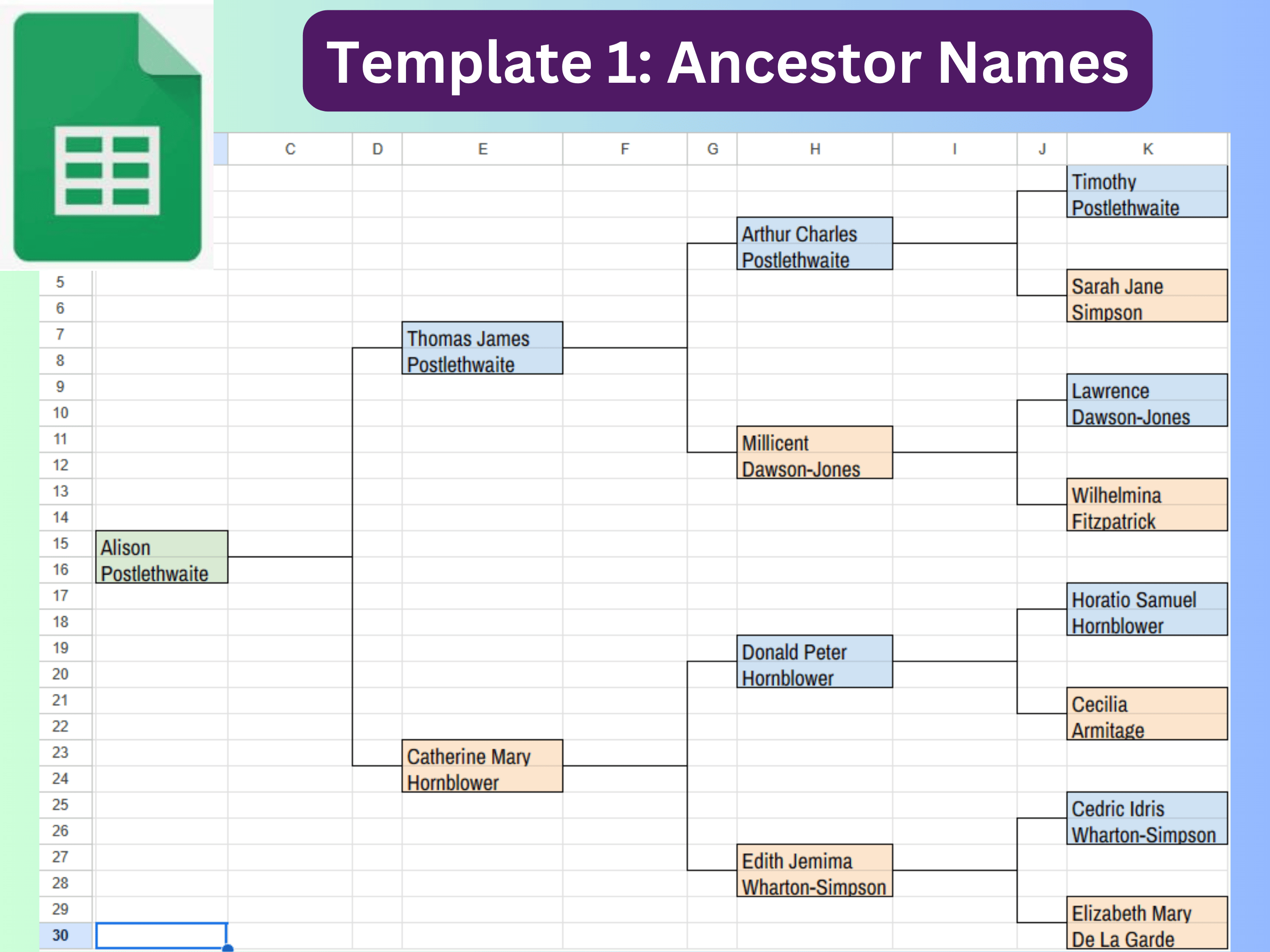 4-Generation Pedigree Family Tree Google Sheets Templates - Payhip