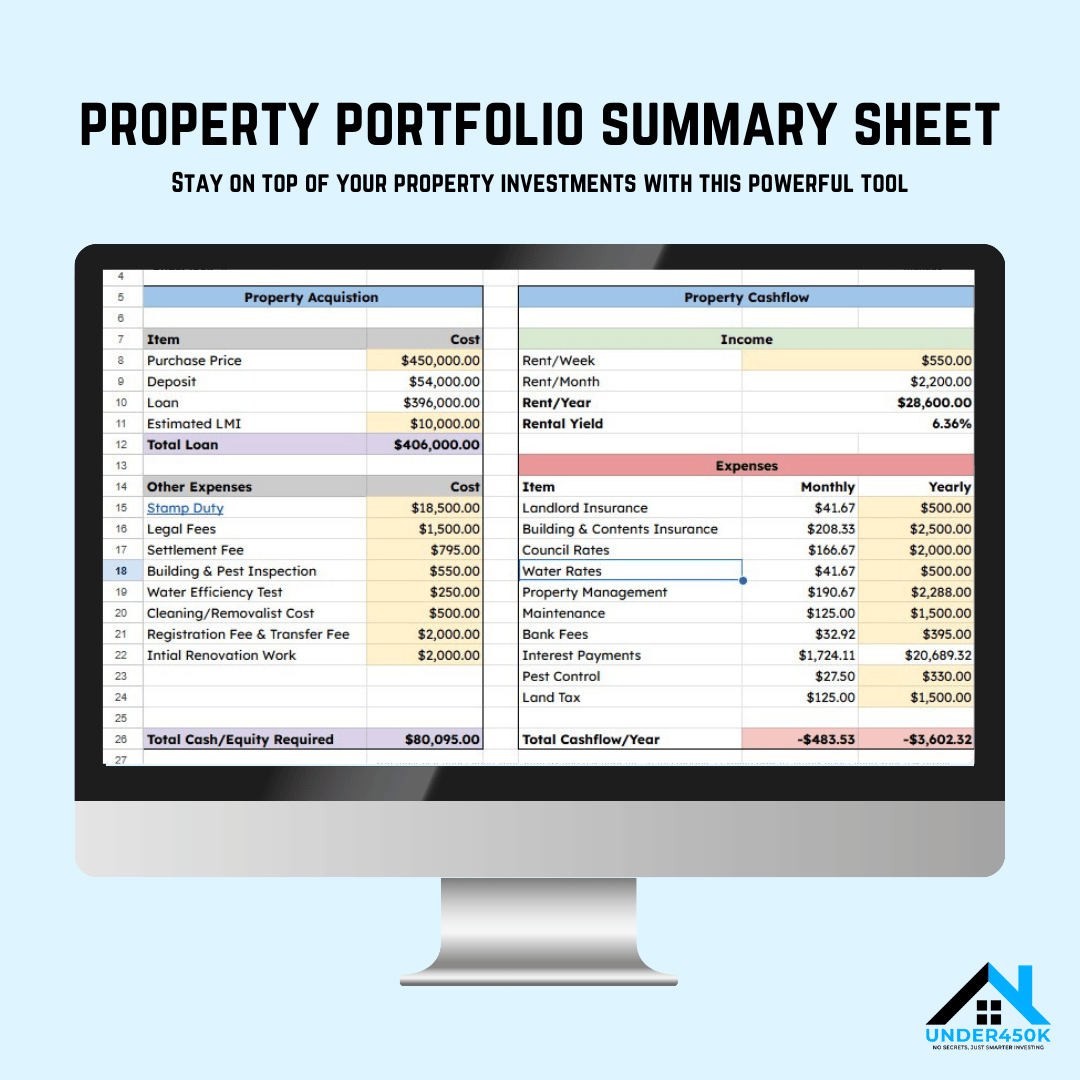 Property Portfolio Summary Sheet - Payhip