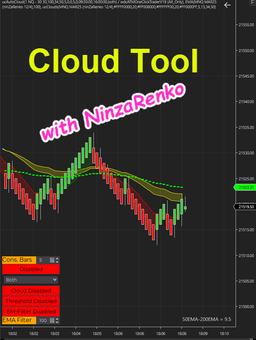 UC CLOUD Trading Tool with NinzaRenko - Payhip