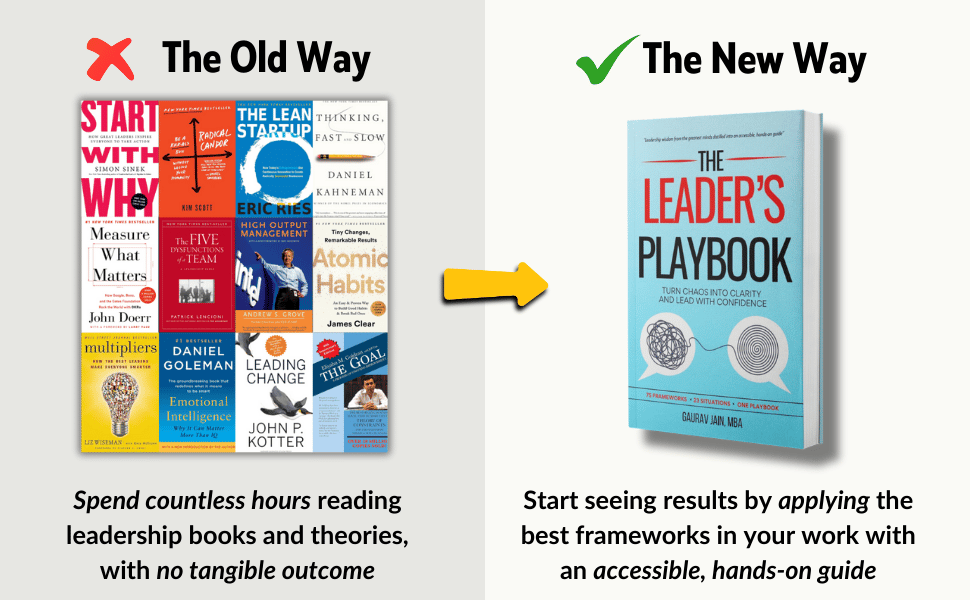 The Leader's Playbook