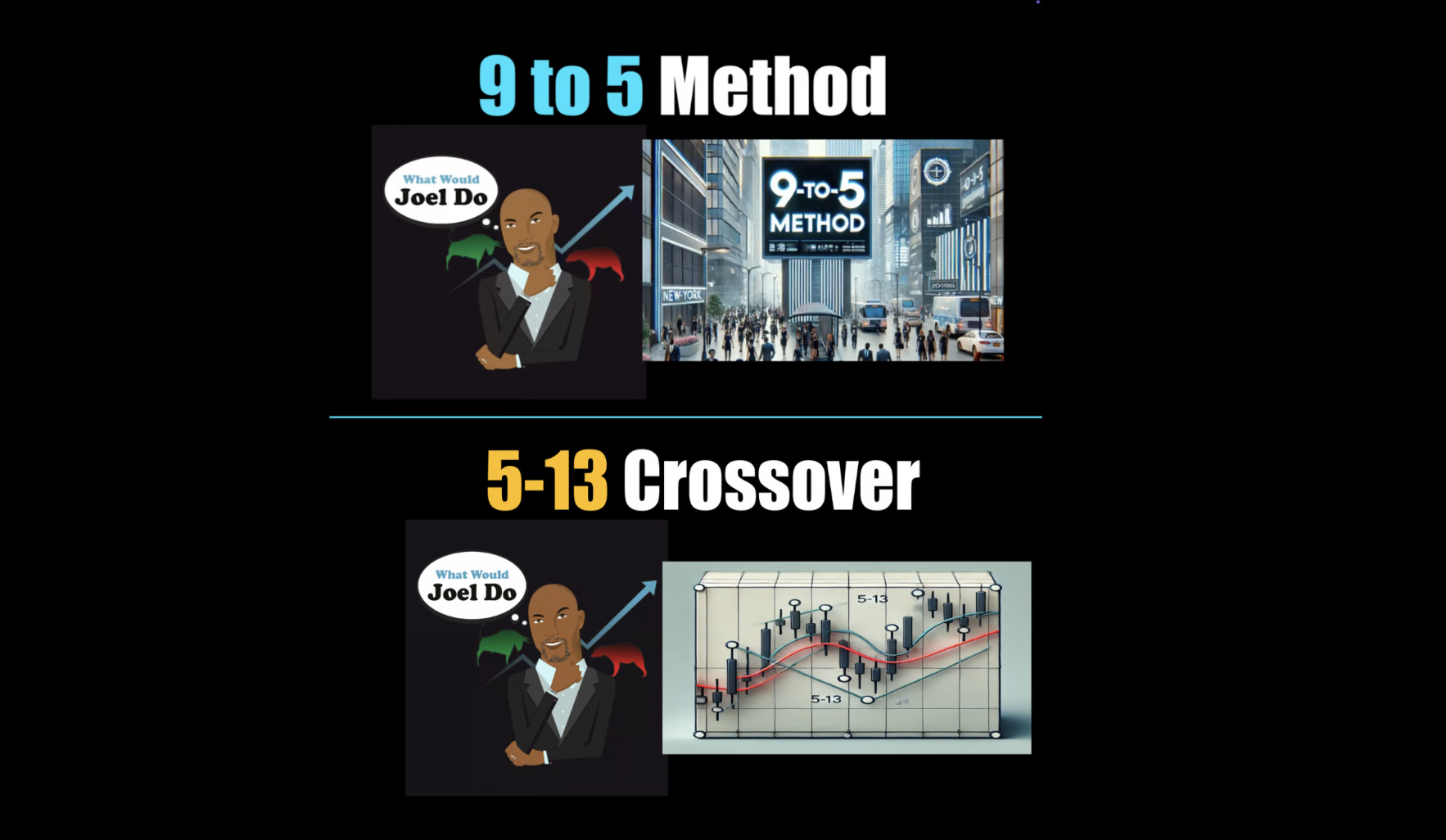 9 to 5 Method/ 5-13 Crossover Strategy Bundle - Payhip