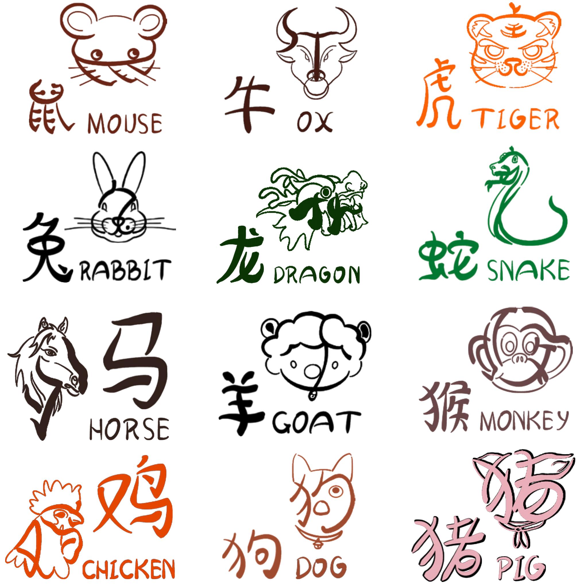 THE CHINESE ZODIAC ANIMAL NAMES DESIGN - SIMPLIFIED CHINESE (JPG ...