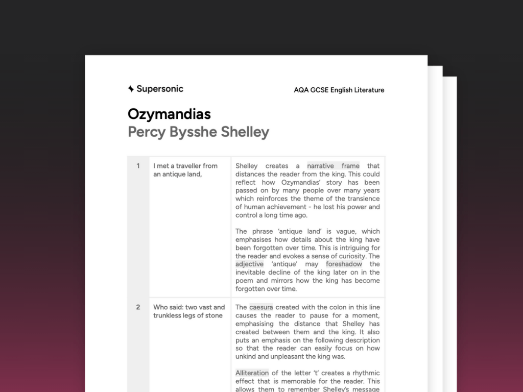 AQA GCSE English Literature Power and Conflict Line-by-Line Analysis