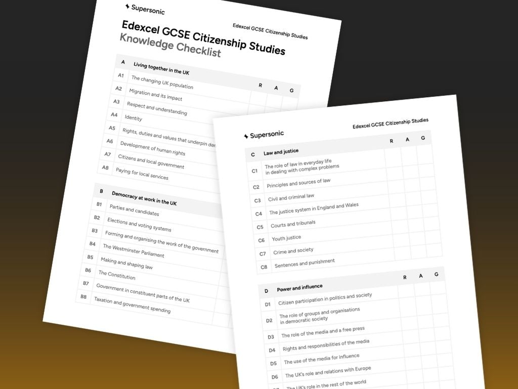Edexcel GCSE Citizenship Studies Knowledge Checklist