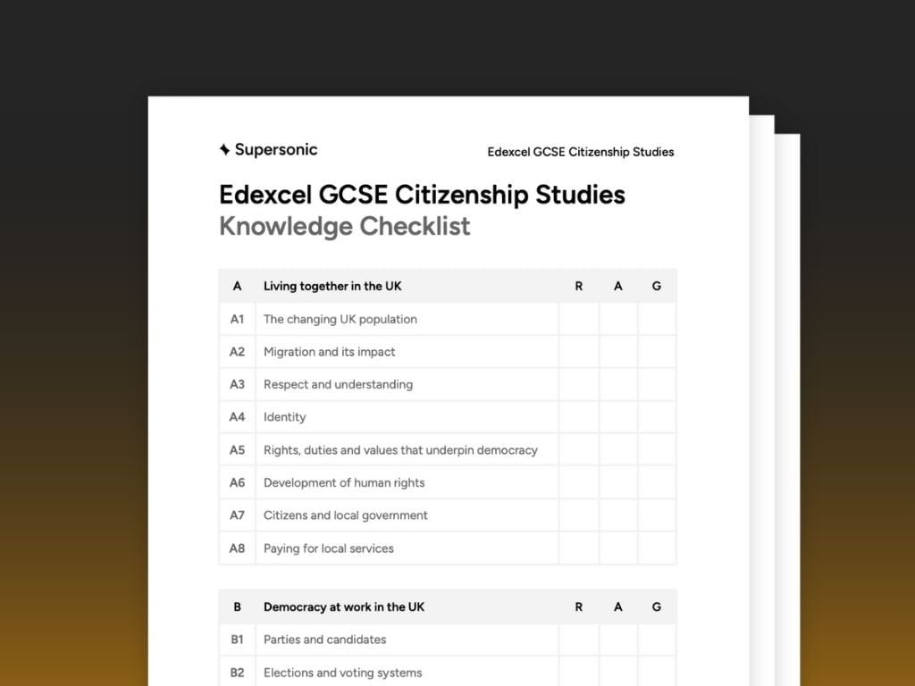 Edexcel GCSE Citizenship Studies Knowledge Checklist