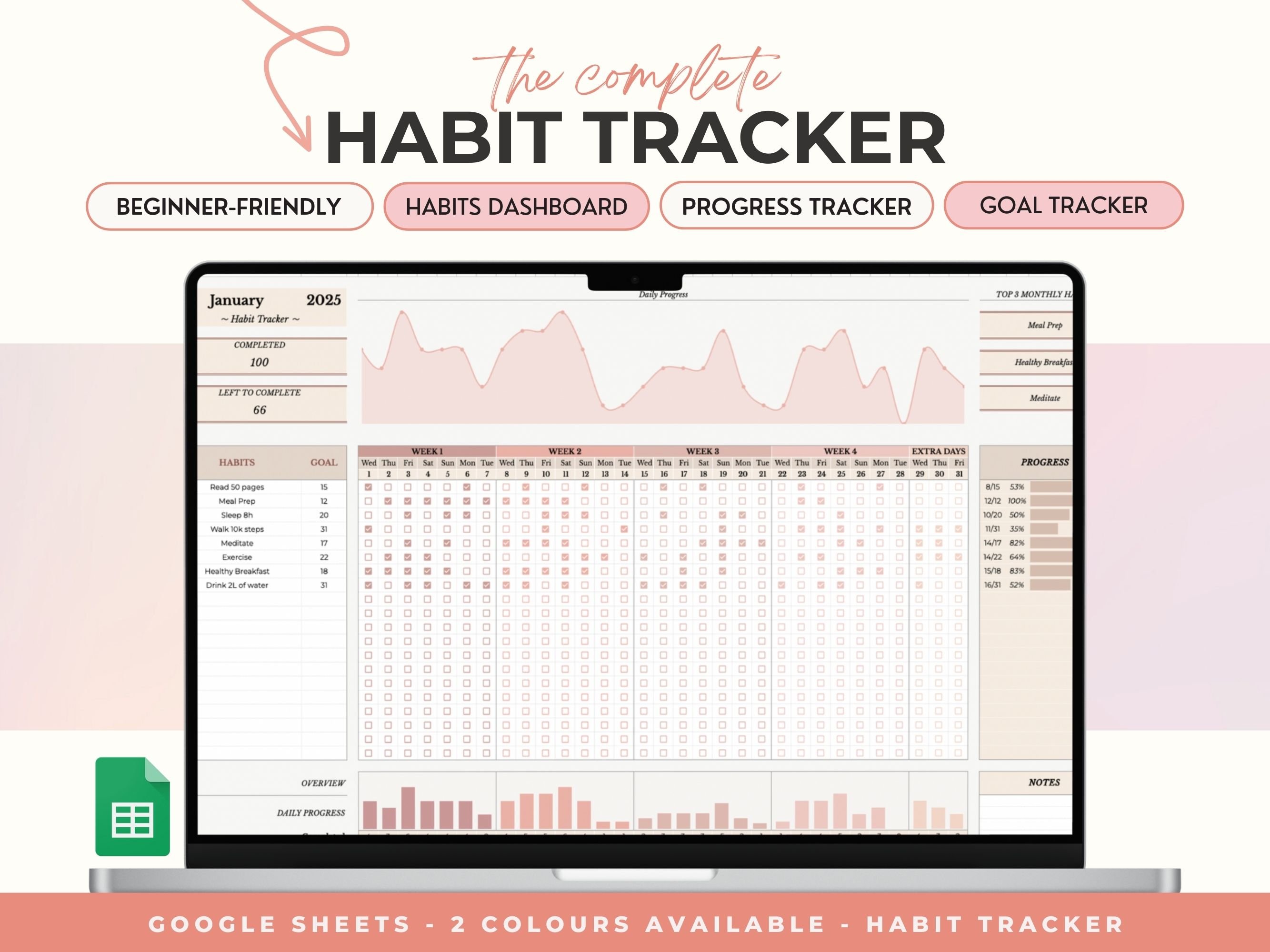 Habit Tracker Template Goal Tracker Google Sheets Productivity Planner Task Tracker Weekly ...