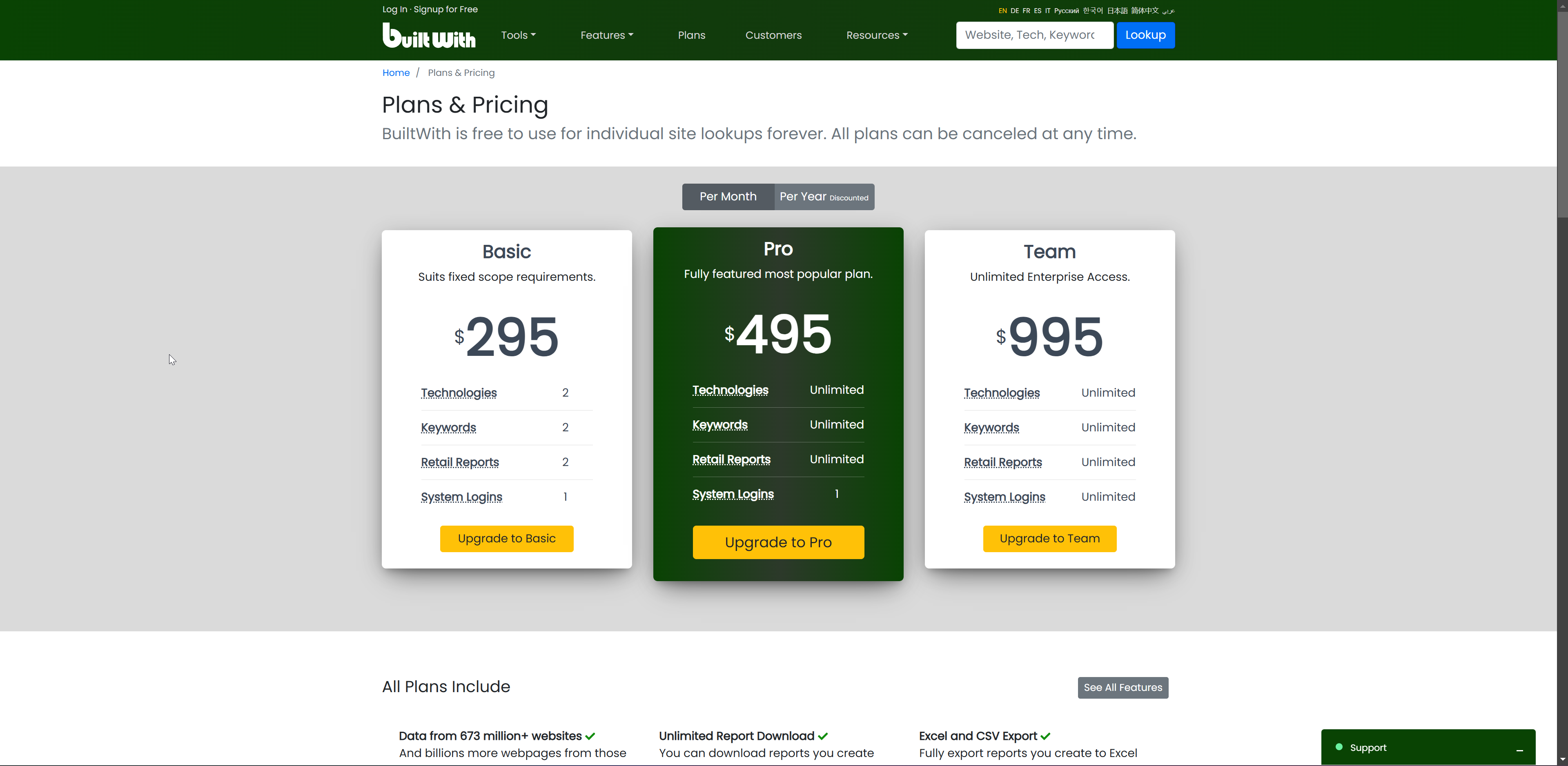 BuiltWith Value Bundle - Payhip