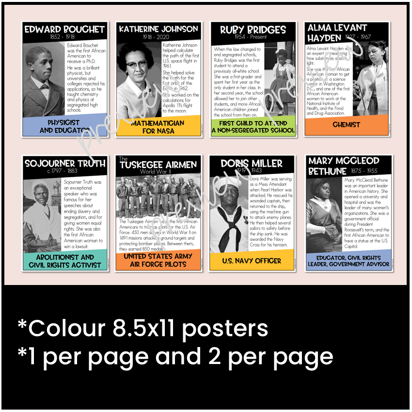 Black History Month Famous African American Trailblazers Posters ...
