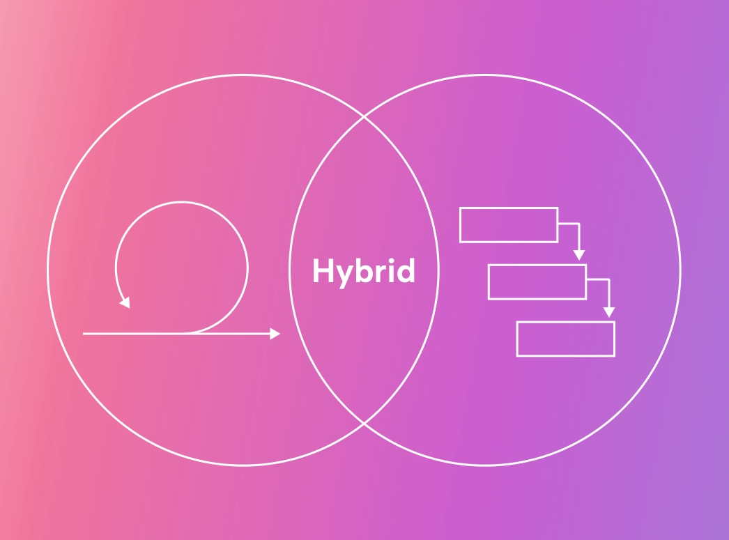 The Hybrid Methodology: A Tailored Approach to Project Management