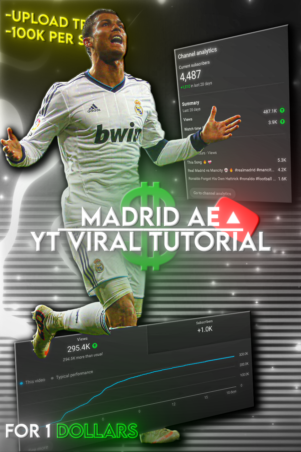 Madrid Ae Viral Tutorial - Payhip