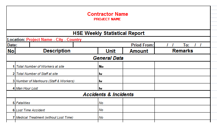 SPR - HSE Activities & Statistics Reporting Procedure Template for ...