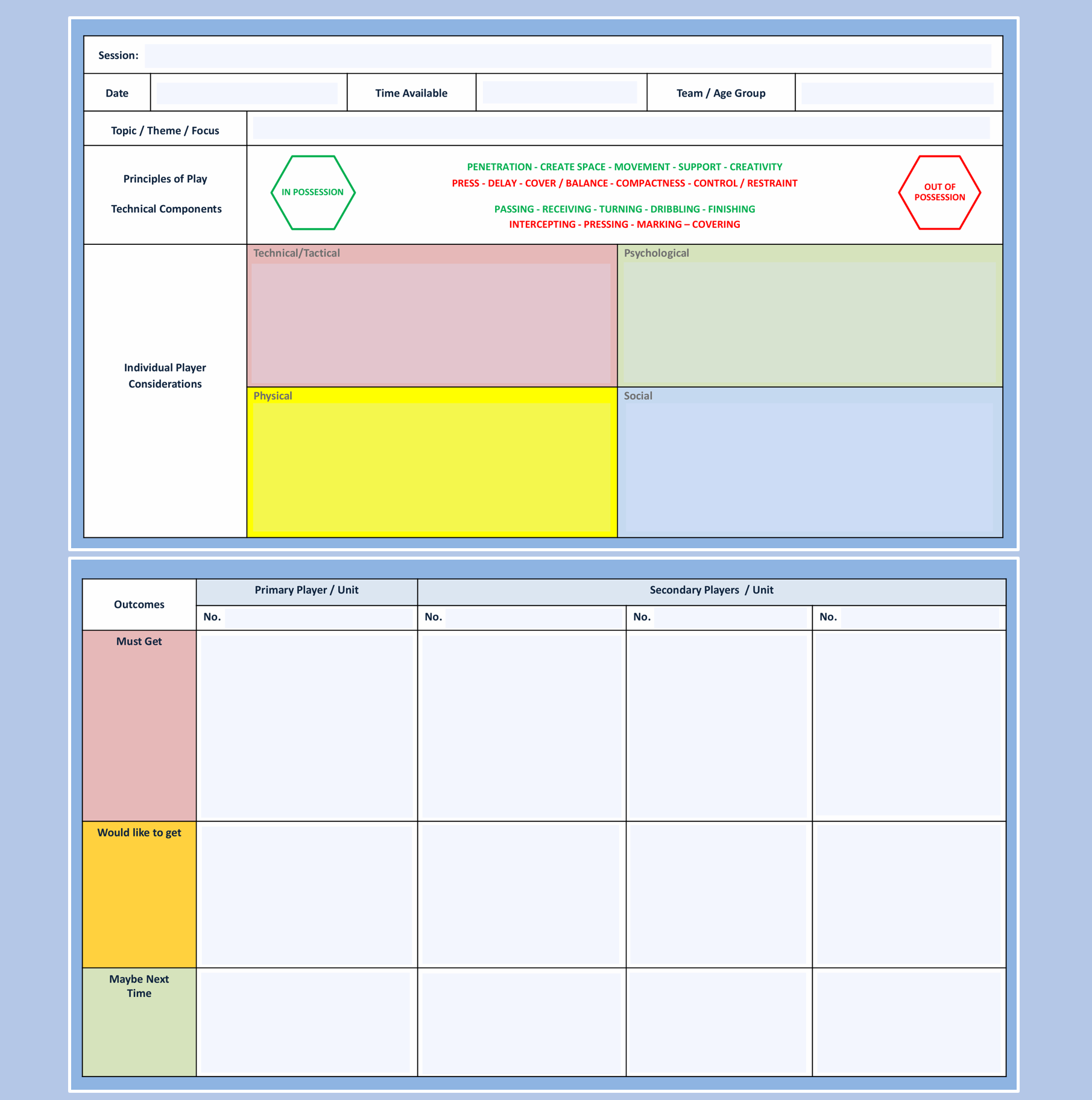 Level 3 Session Planner - Payhip