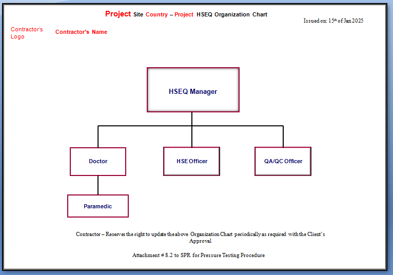 SPR - Pressure Testing Procedure Template for Construction