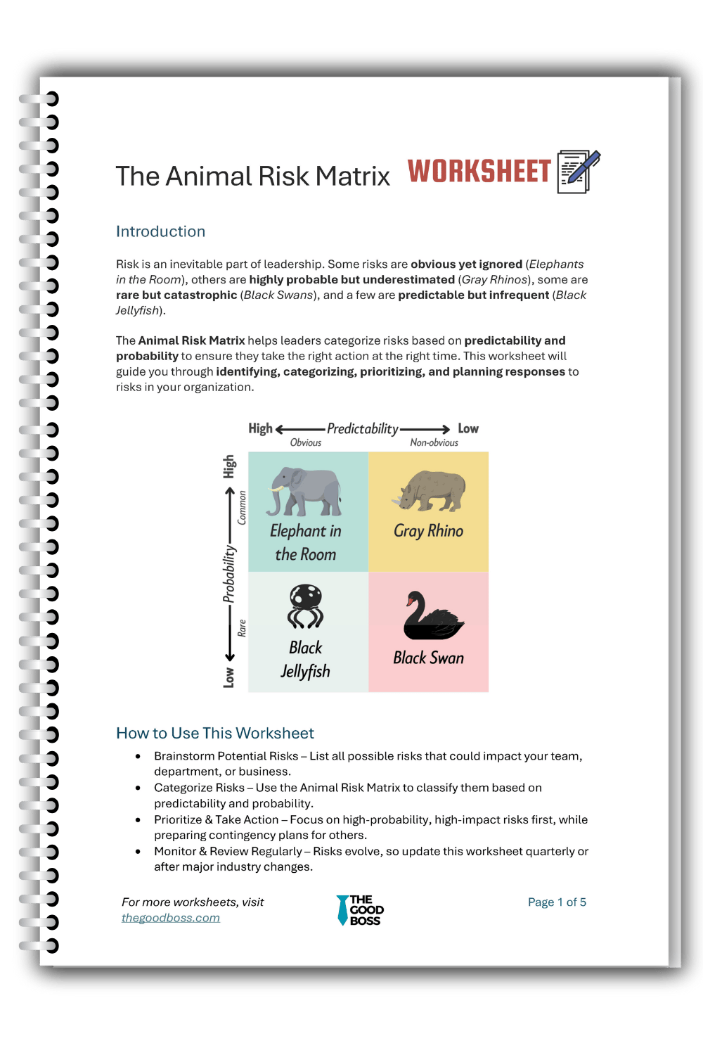 Worksheet: The Animal Risk Matrix