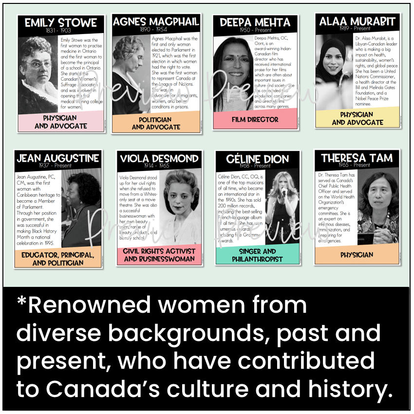 Notable Canadian Women Posters Canada Bulletin Board for Women's ...