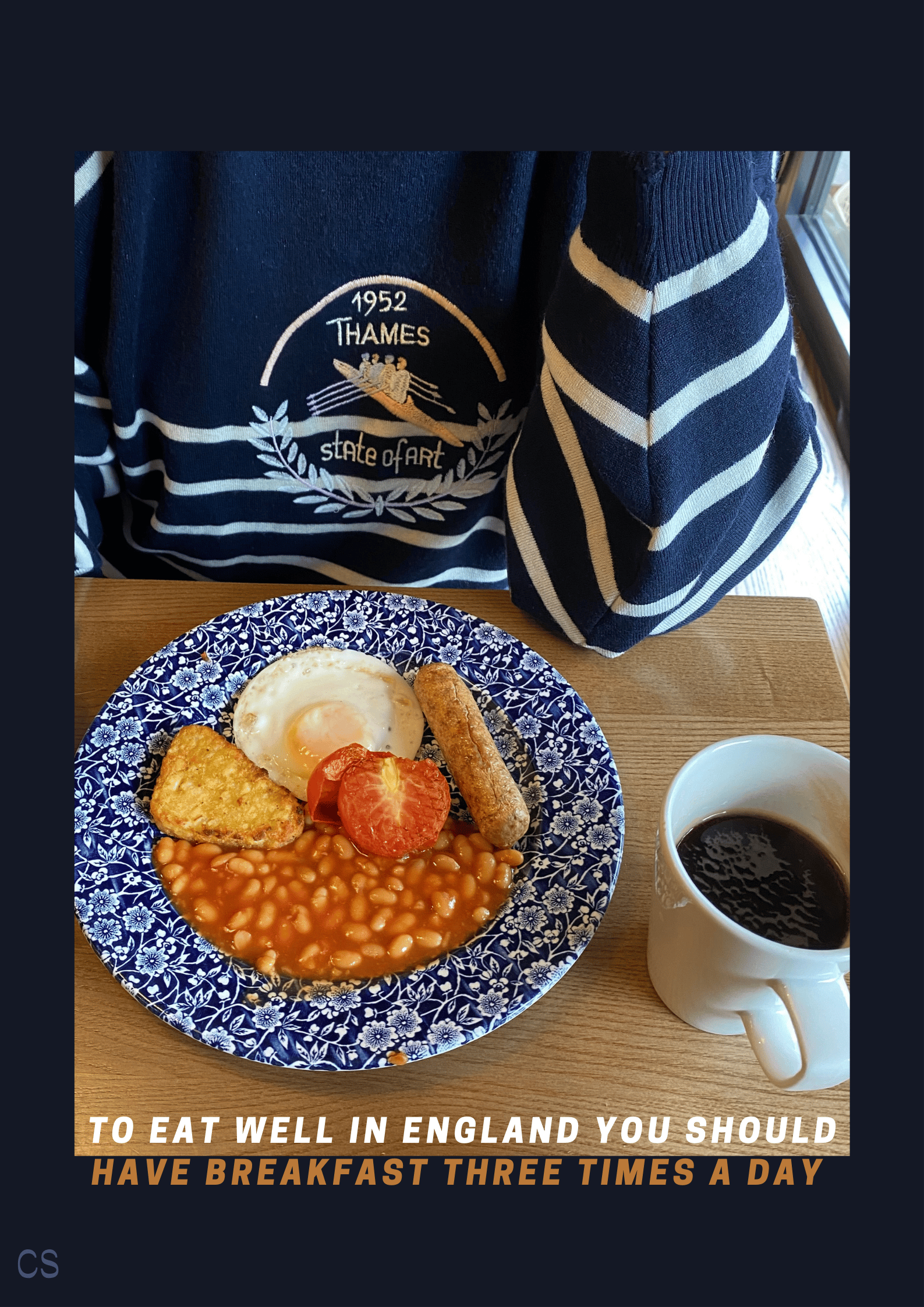 English breakfast Poster - Payhip