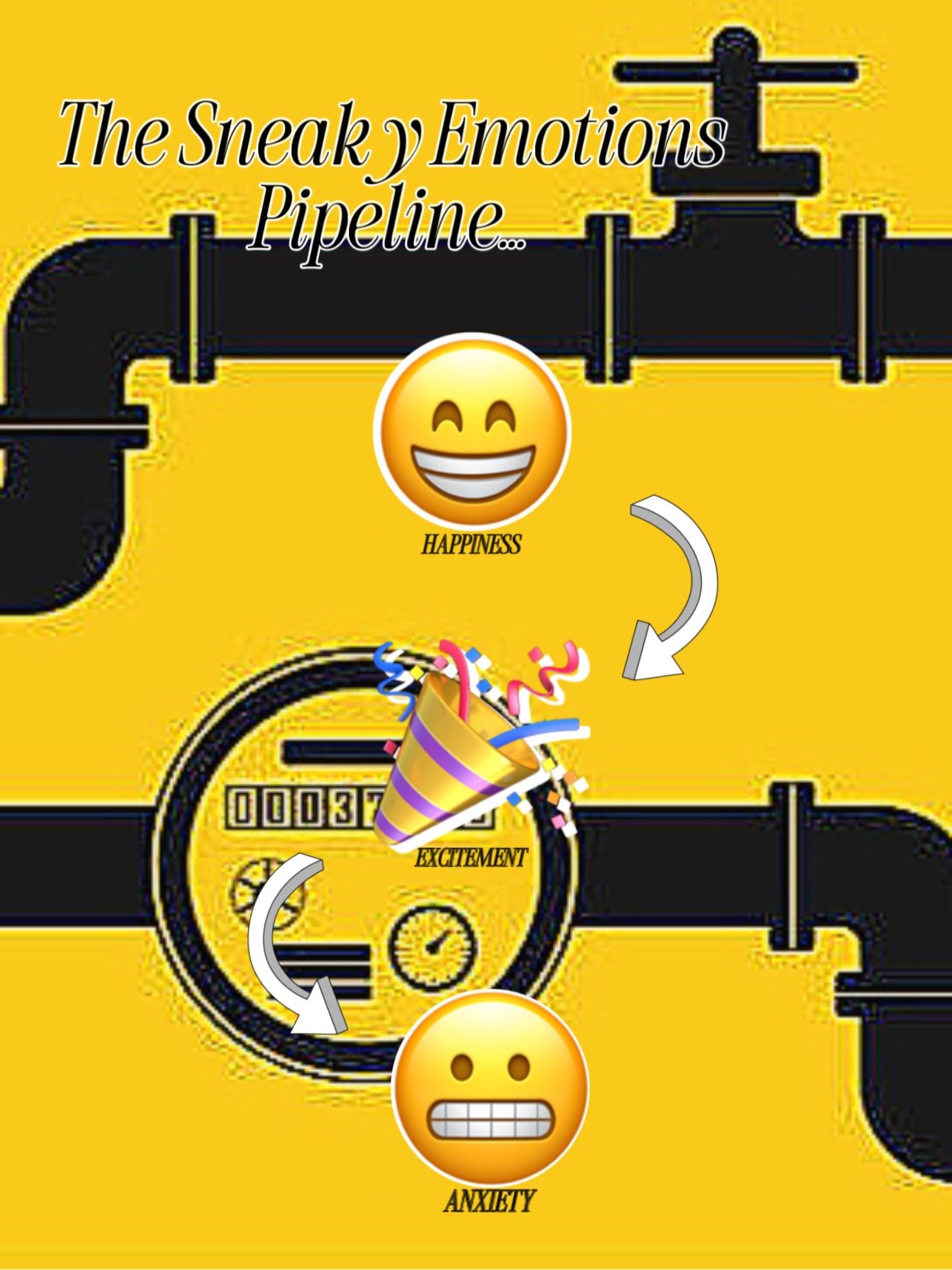 The Sneaky Emotions Pipeline: Happiness ️ Excitement ️ Anxiety, Co ...