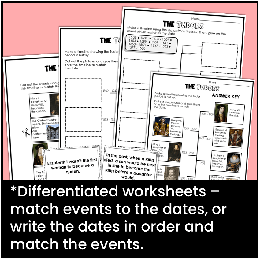 Tudor House History Timeline Worksheet and Foldable Activity