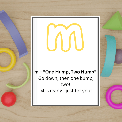 Handwriting Letter Formation Poems Both Uppercase and Lowercase