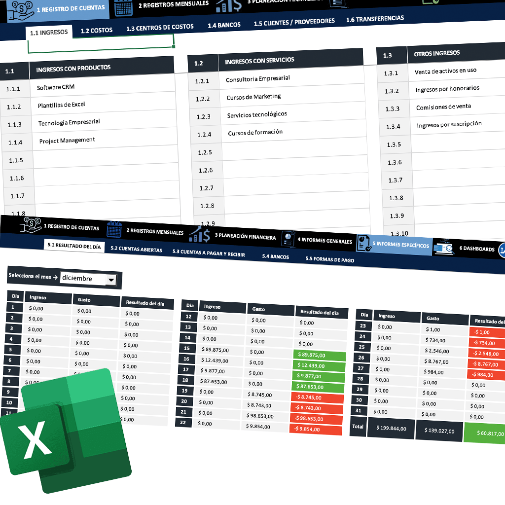 Dashboard / Control Financiero Completo
