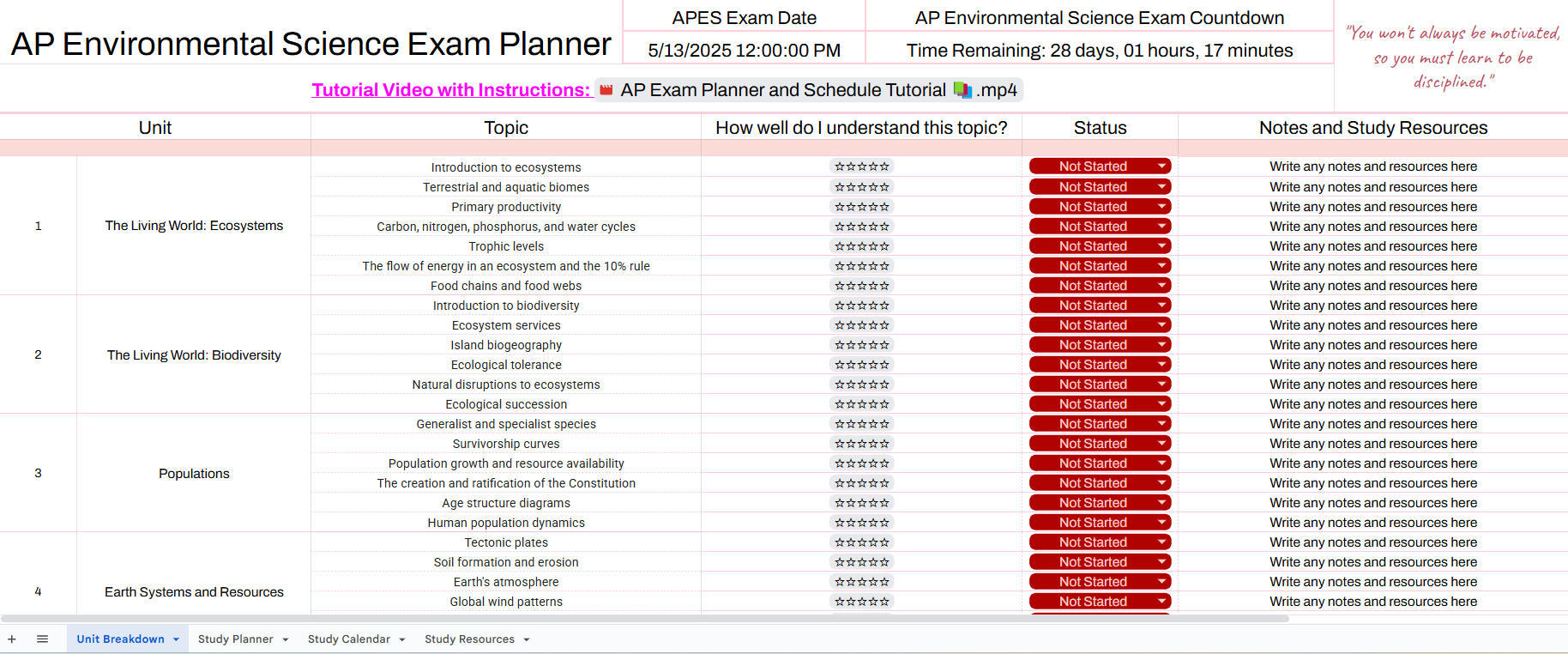 AP Environmental Science Study Planner and Schedule - Payhip