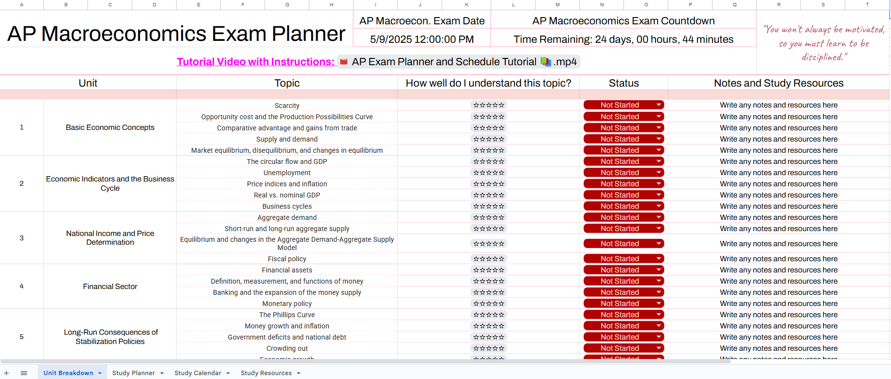AP Macroeconomics Exam Study Planner and Schedule - Payhip