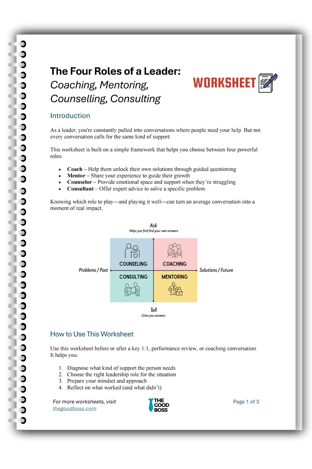 Worksheet: The Four Roles of a Leader: Coaching, Mentoring, Counseling ...