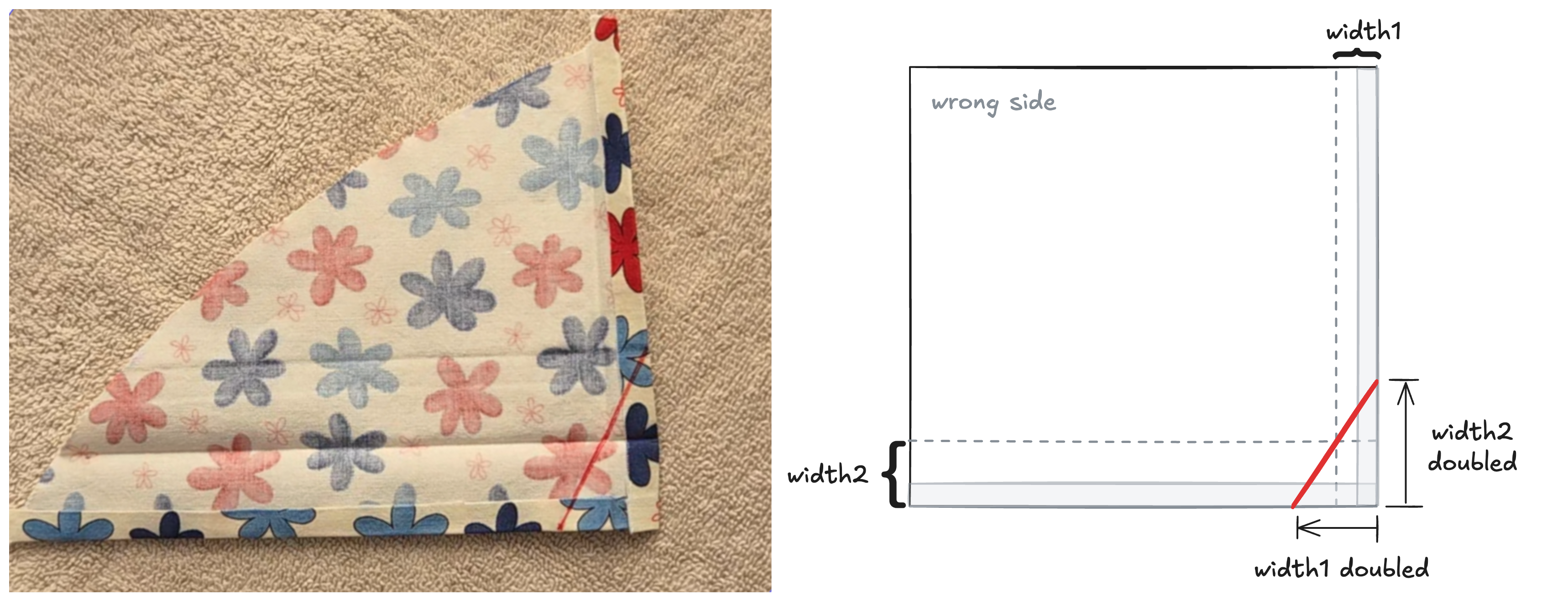 Mitering A Double-Folded Corner with Uneven Lengths